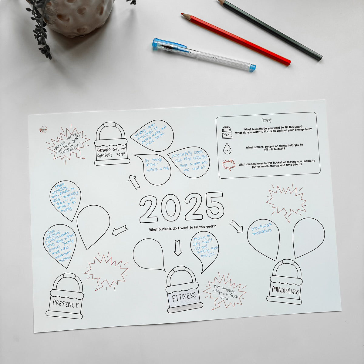 New Year Reflection Activity for Self Growth 2025 – Craftly Ltd