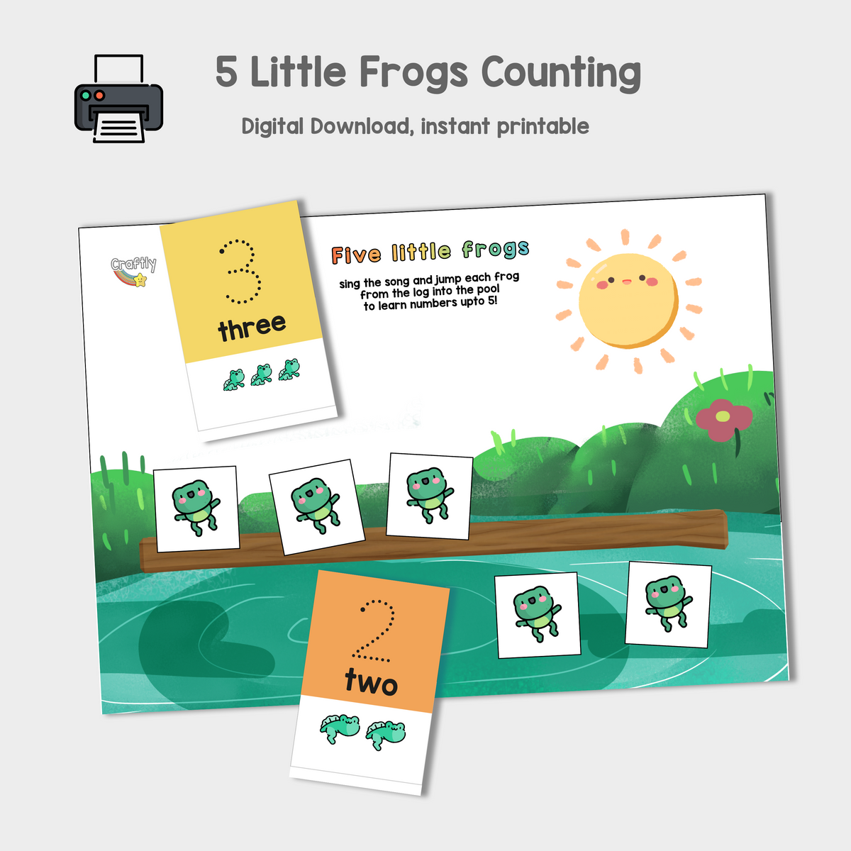 PRINTABLE 5 Little Frogs Counting Activity – Craftly Ltd