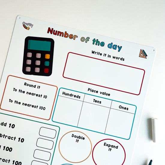Number of The Day KS2 Whiteboard – Craftly Ltd