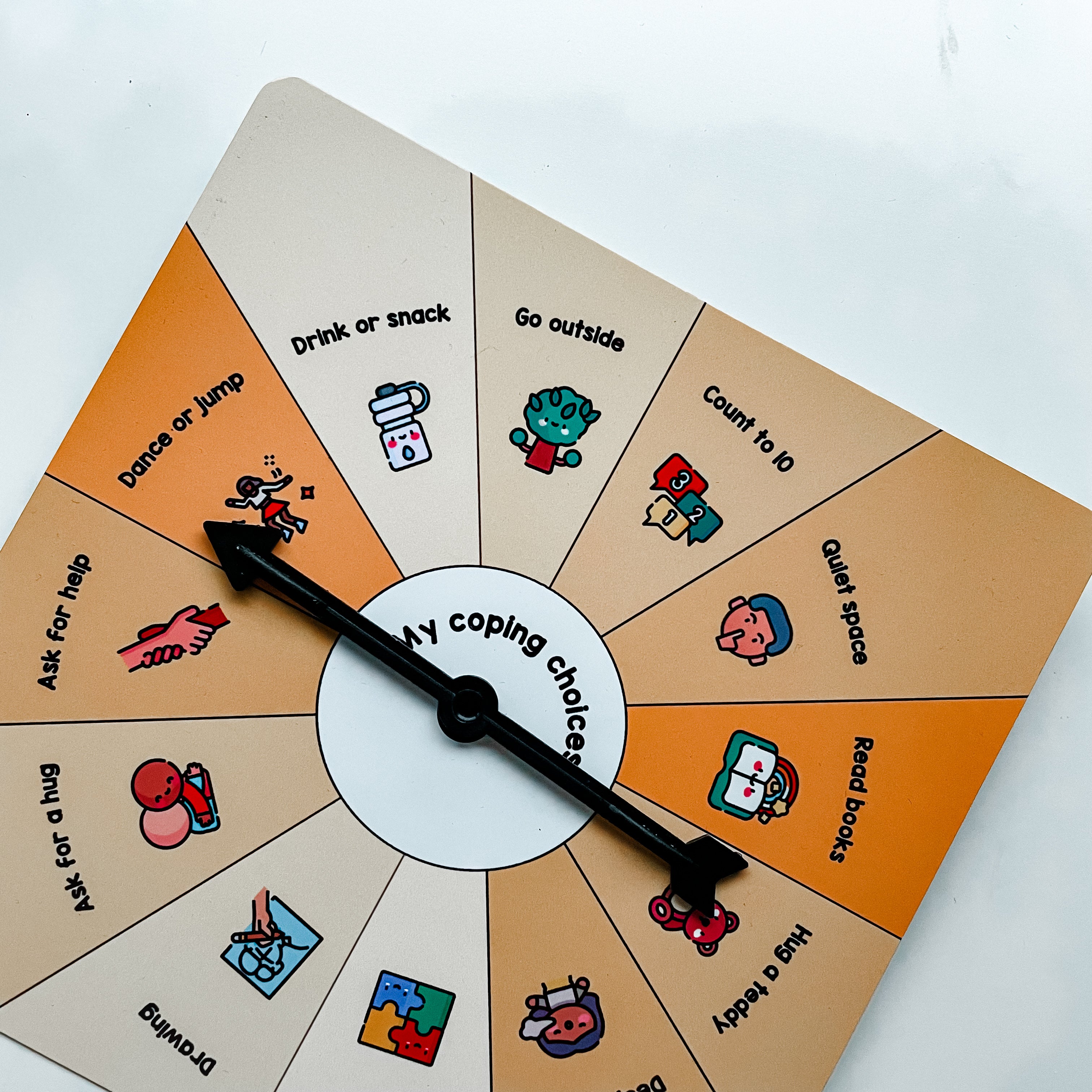 Mini Coping Choices Wheel – Craftly Ltd