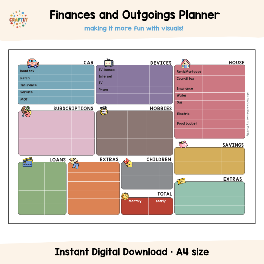 Visual Finances Planner Digital Download – Craftly Ltd