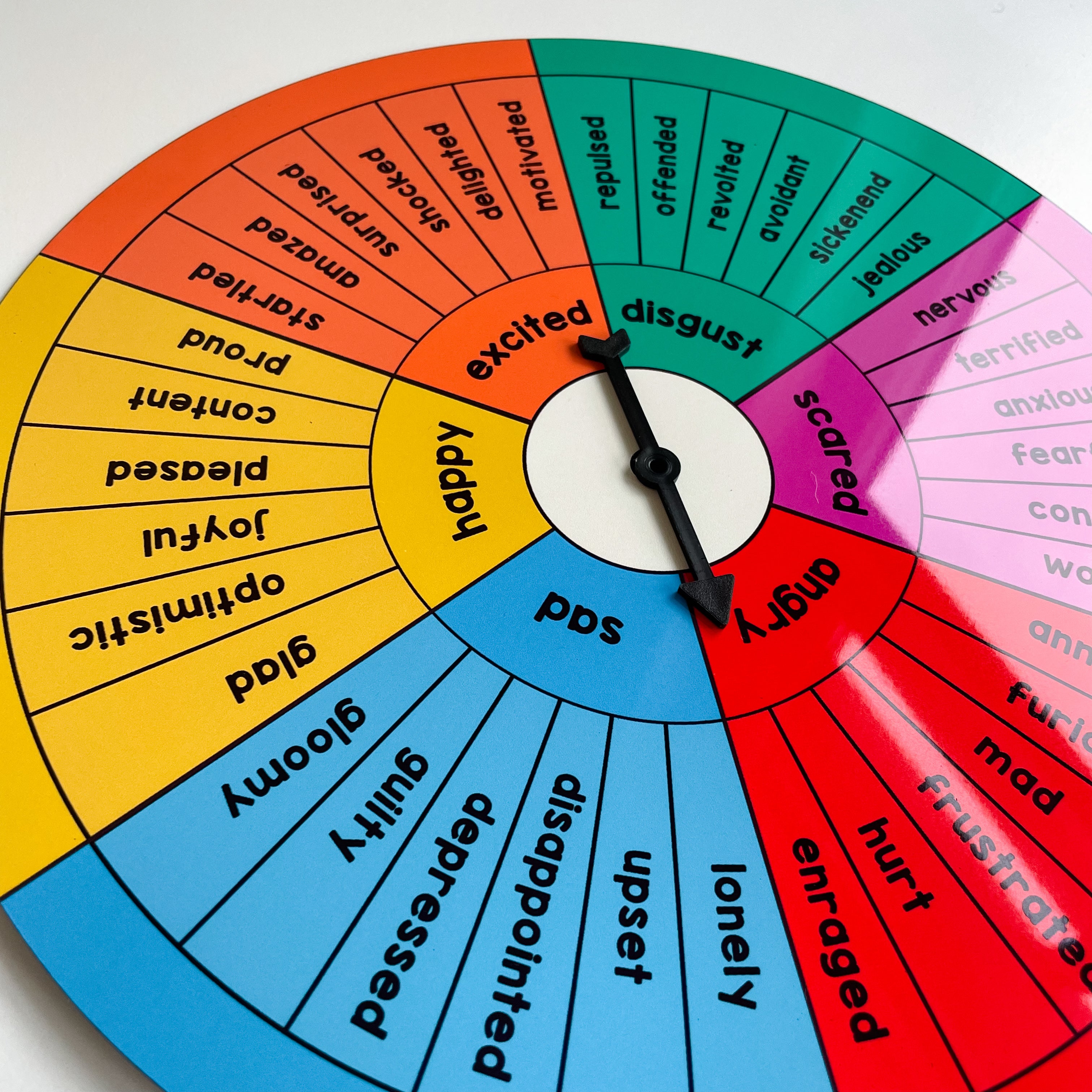 Emotions Vocabulary Wheel For Children Age 5+ – Craftly Ltd