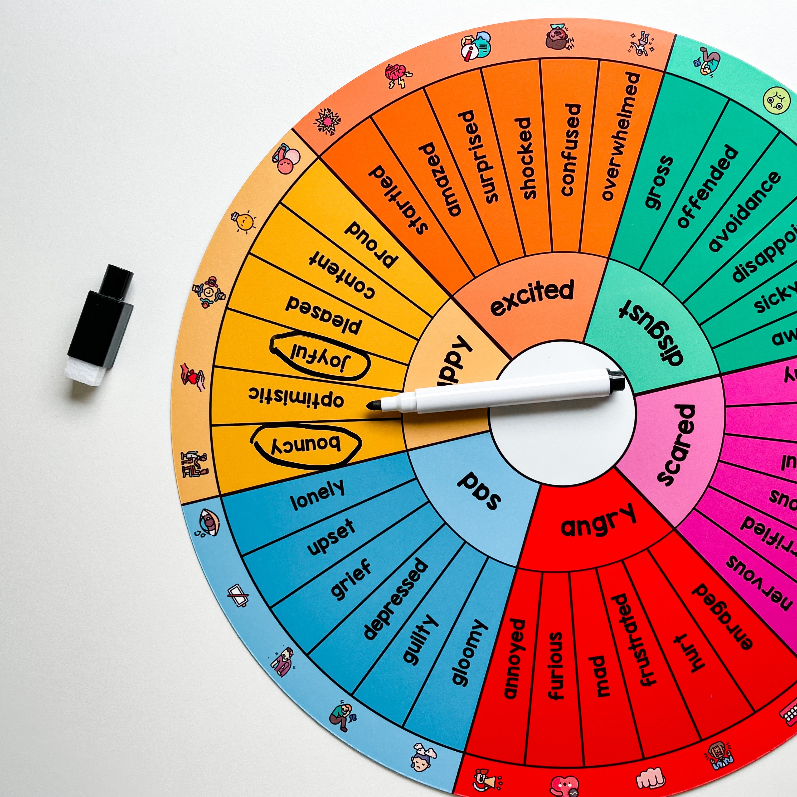 PRINTABLE Emotions Vocabulary Wheel – Craftly Ltd