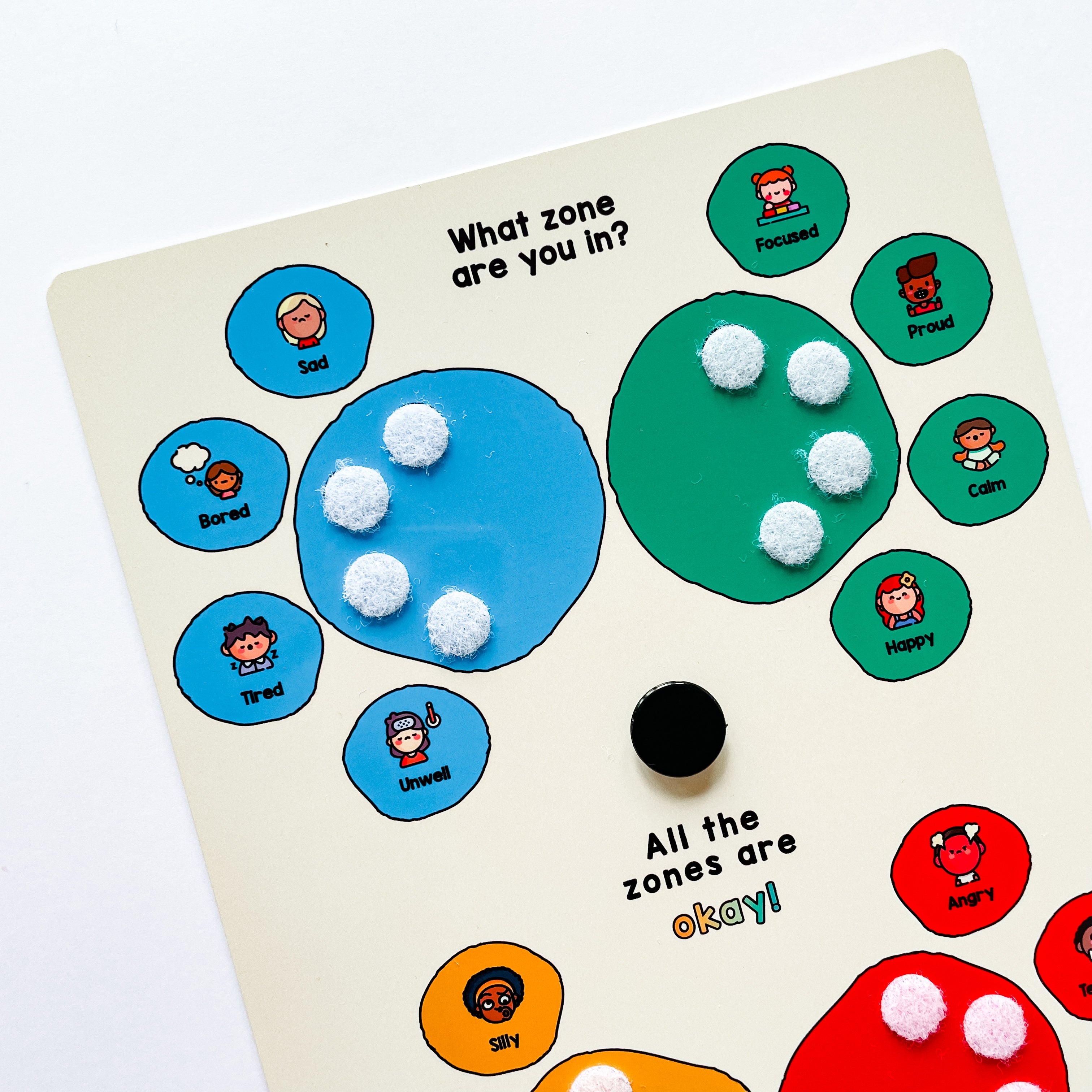 Zones of Regulation Emotions Visual – Craftly Ltd