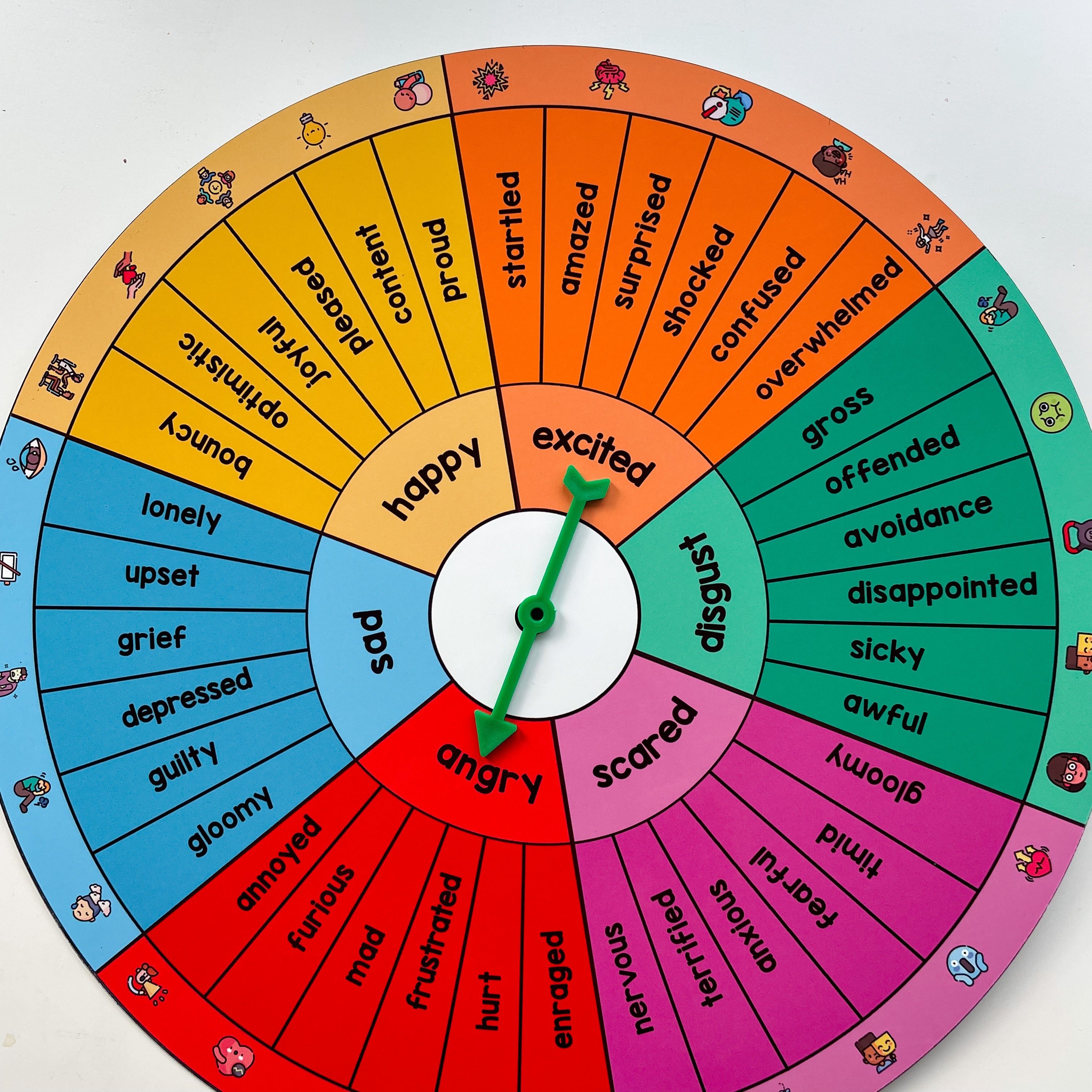 Emotions Wheel For Children Age 5+ – Craftly Ltd