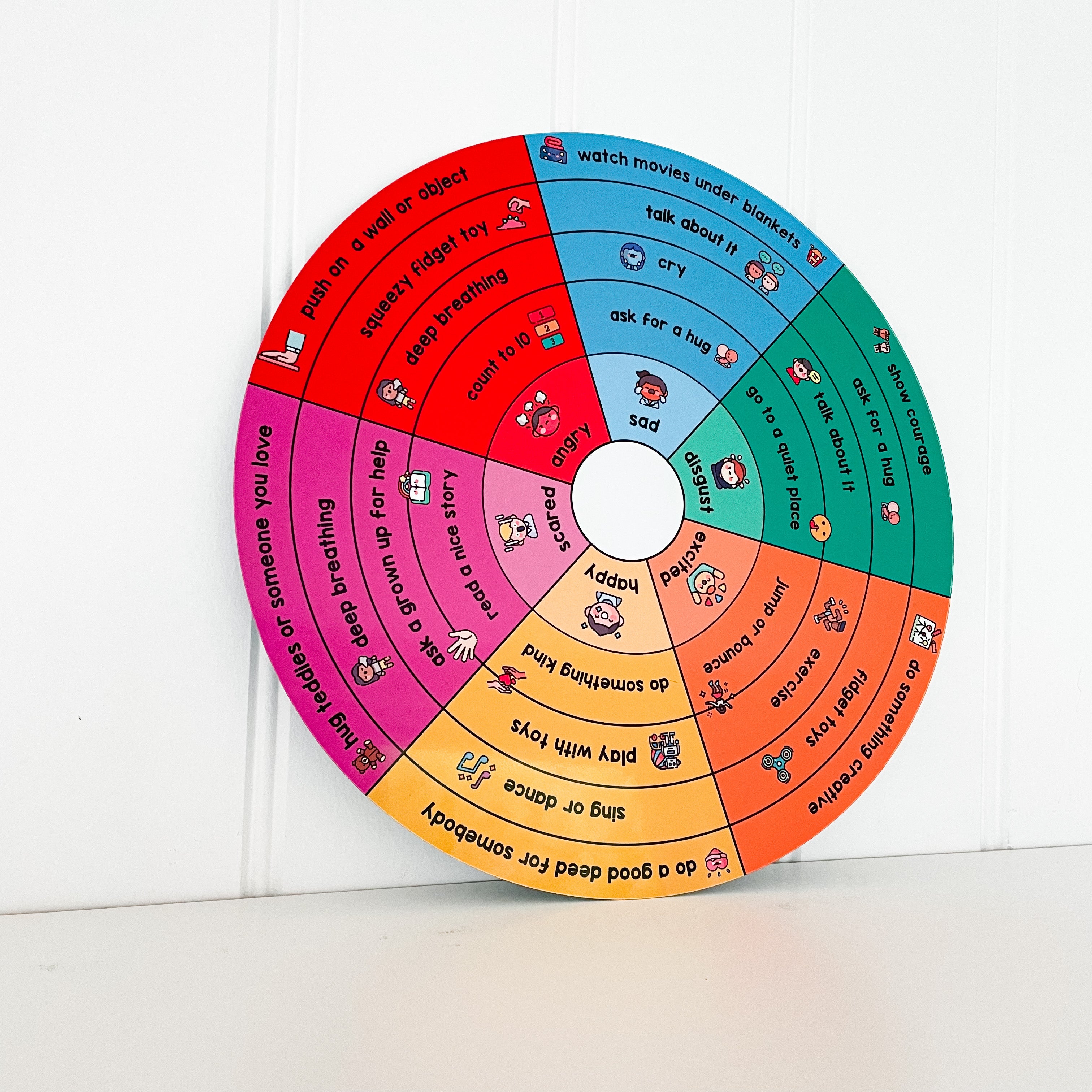 Emotions and Coping Wheel – Craftly Ltd