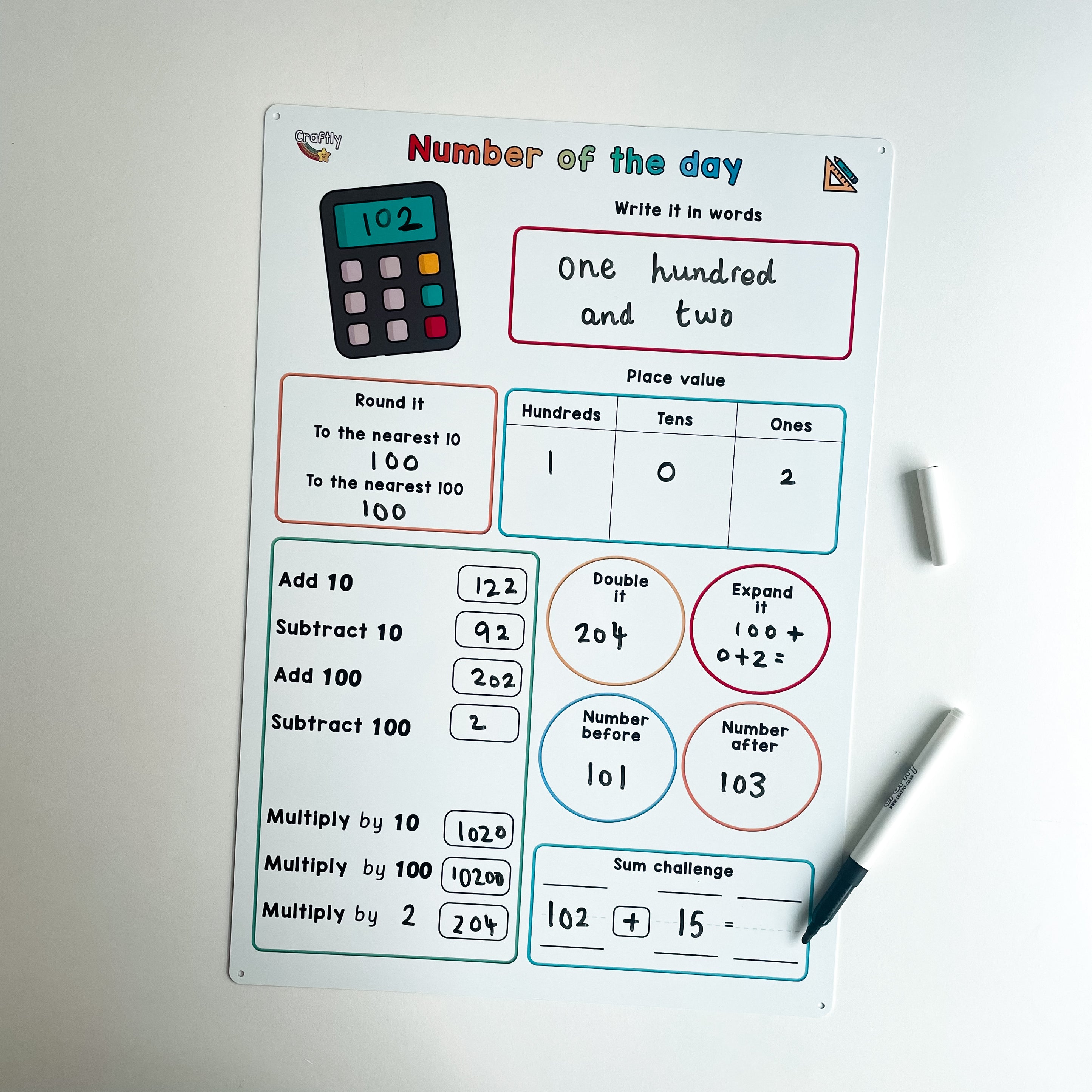 Number of The Day KS2 Whiteboard – Craftly Ltd
