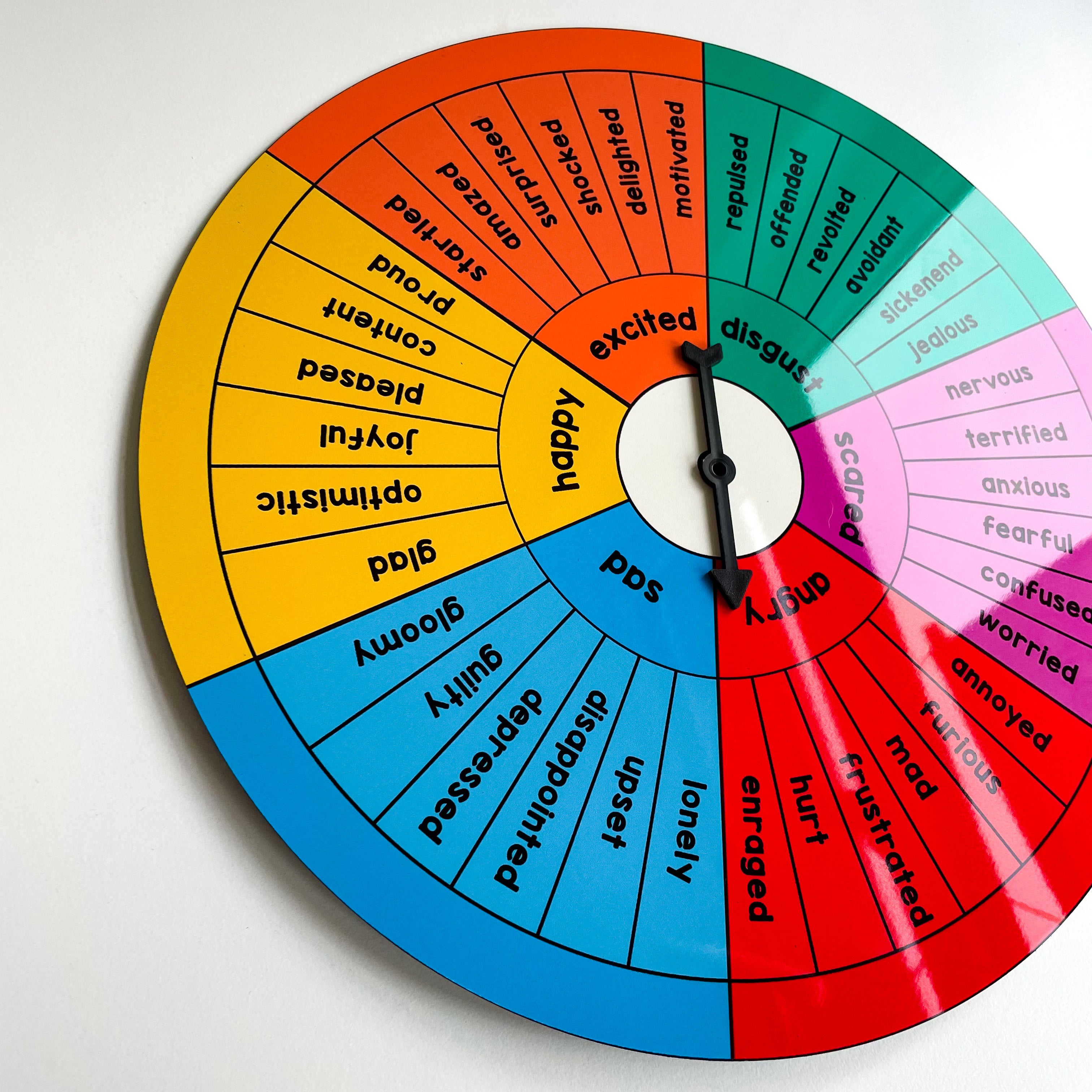 Emotions Vocabulary Wheel For Children Age 5+ – Craftly Ltd