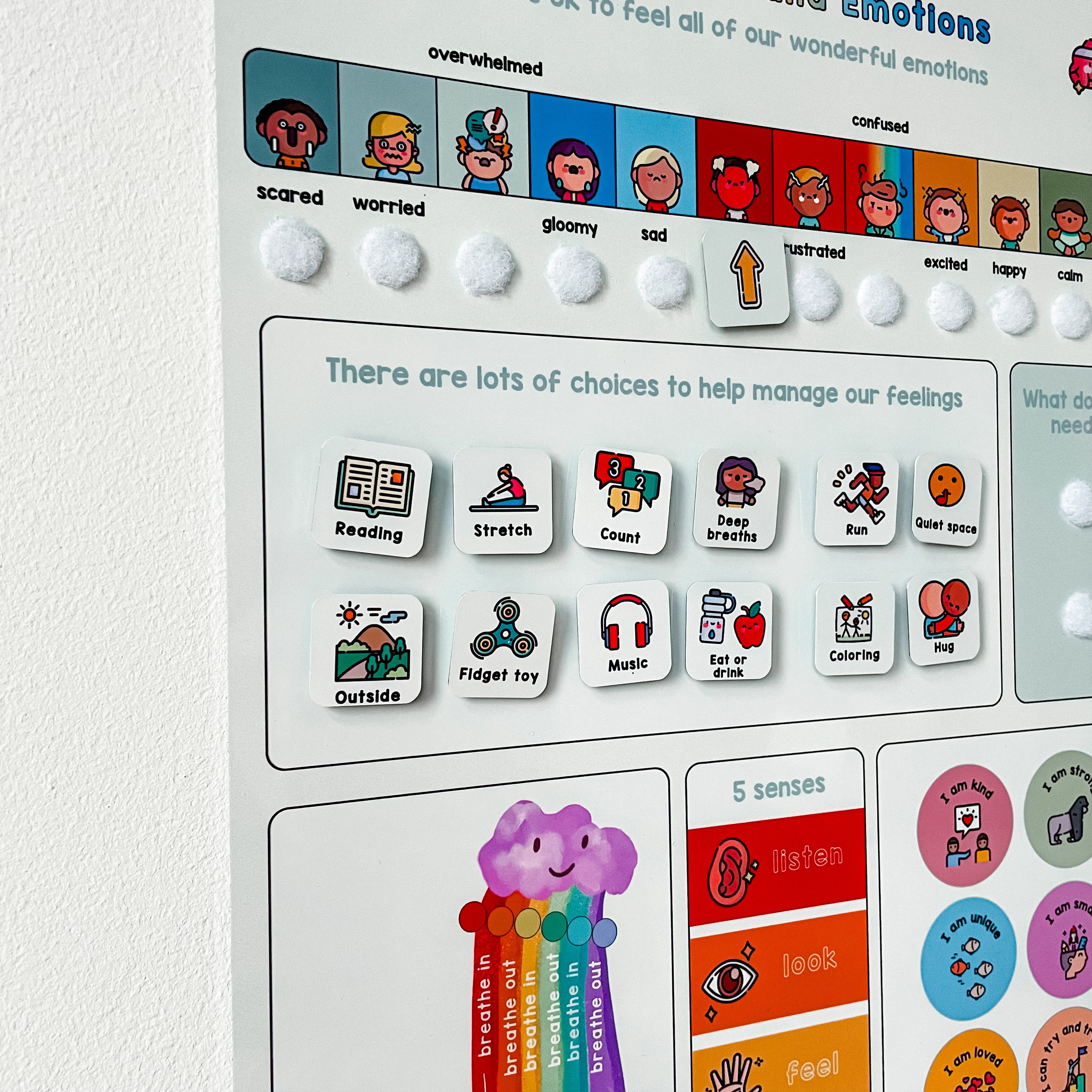 Emotions and Mindfulness Display Board – Craftly Ltd