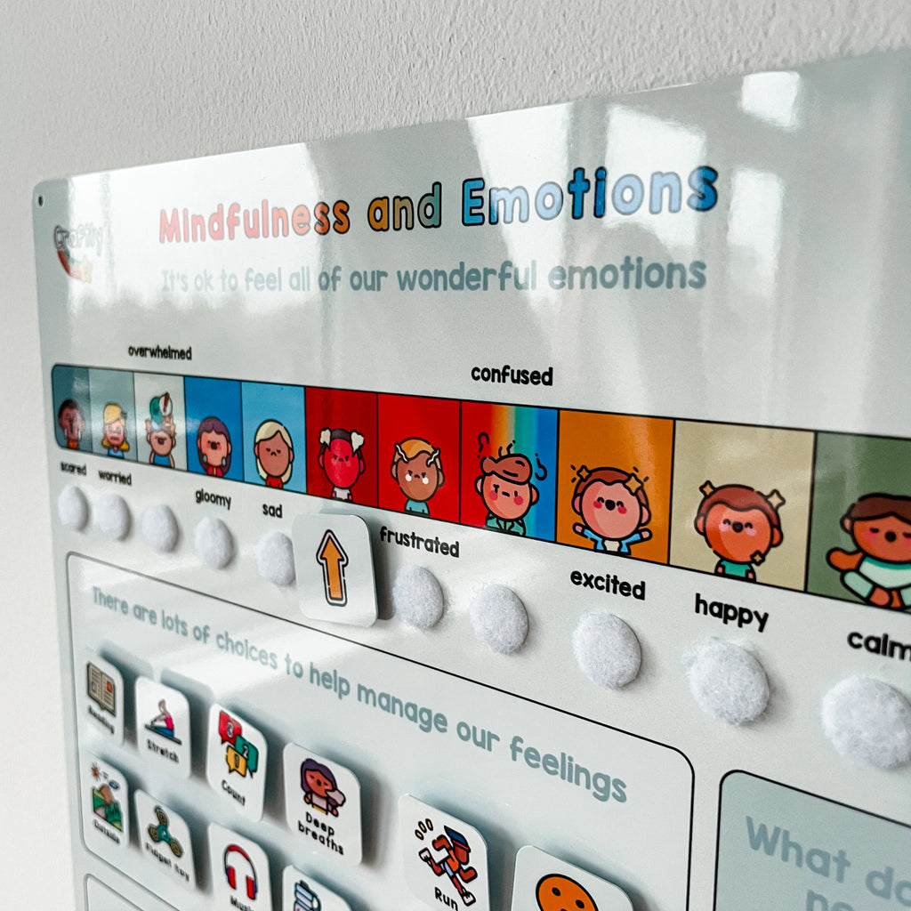 Emotions and Mindfulness Display Board – Craftly Ltd