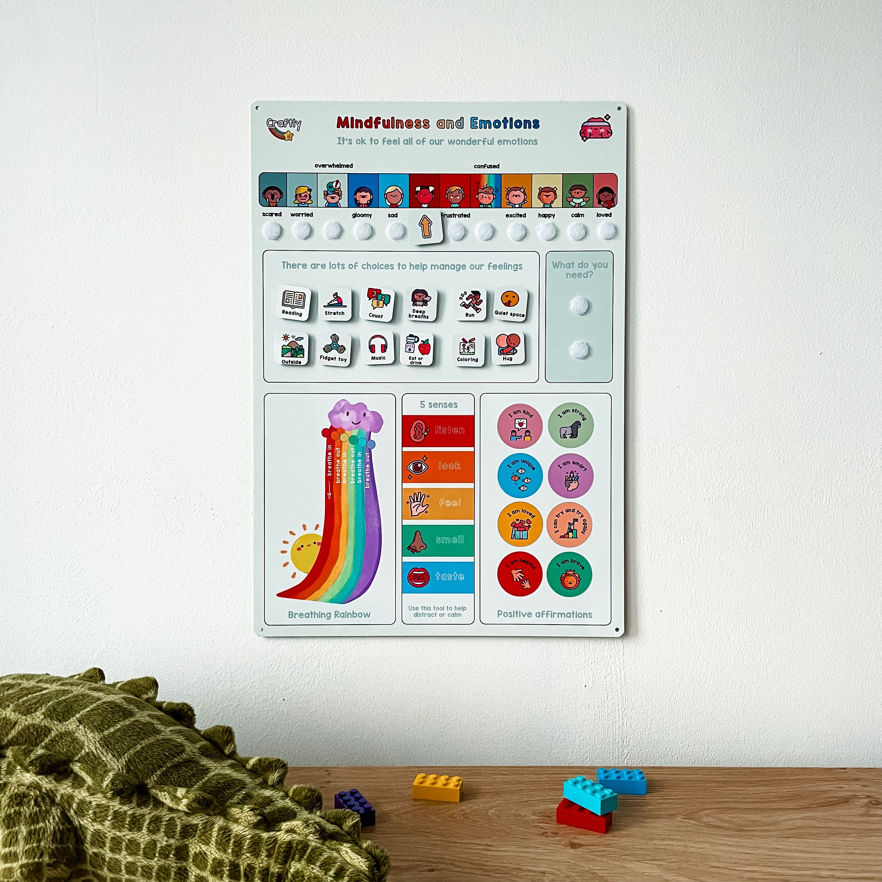 Emotions and Mindfulness Display Board – Craftly Ltd