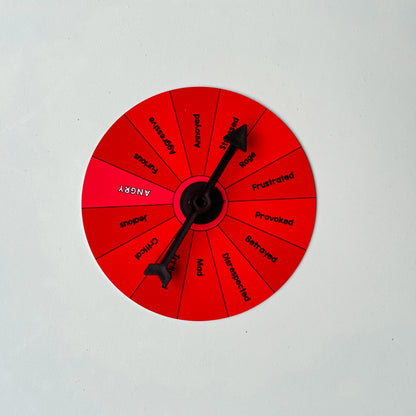 Anger Wheel – Craftly Ltd