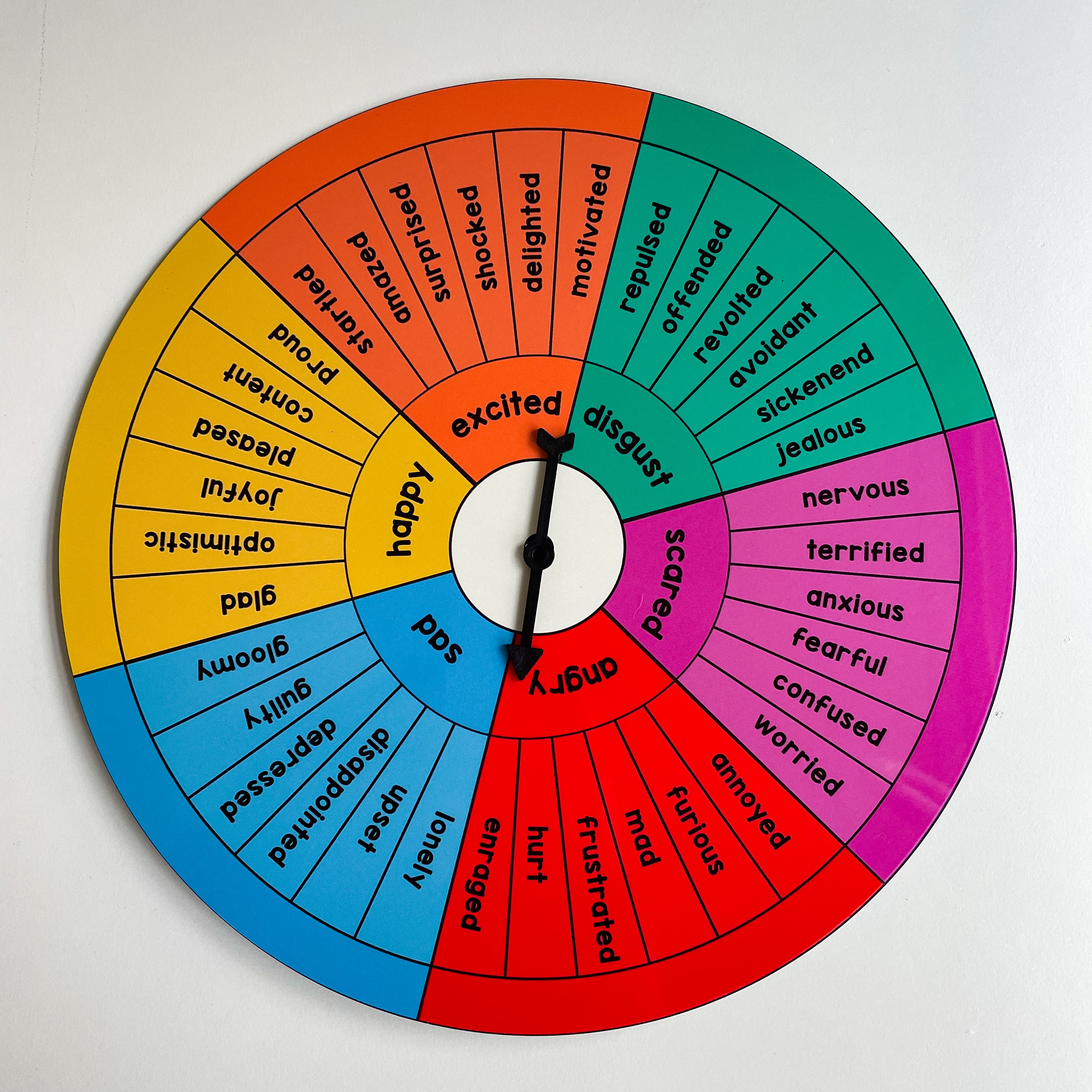 Emotions Vocabulary Wheel For Children Age 5+ – Craftly Ltd