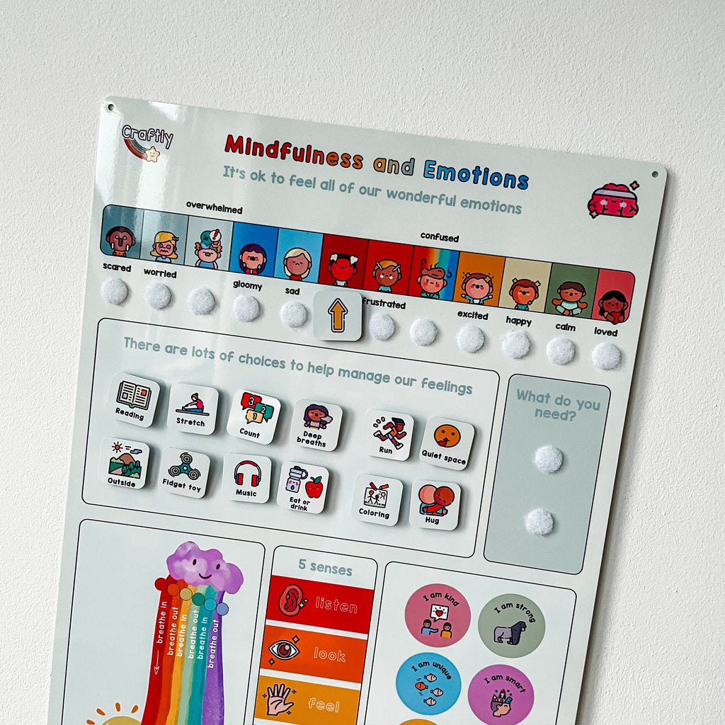 Emotions and Mindfulness Display Board – Craftly Ltd
