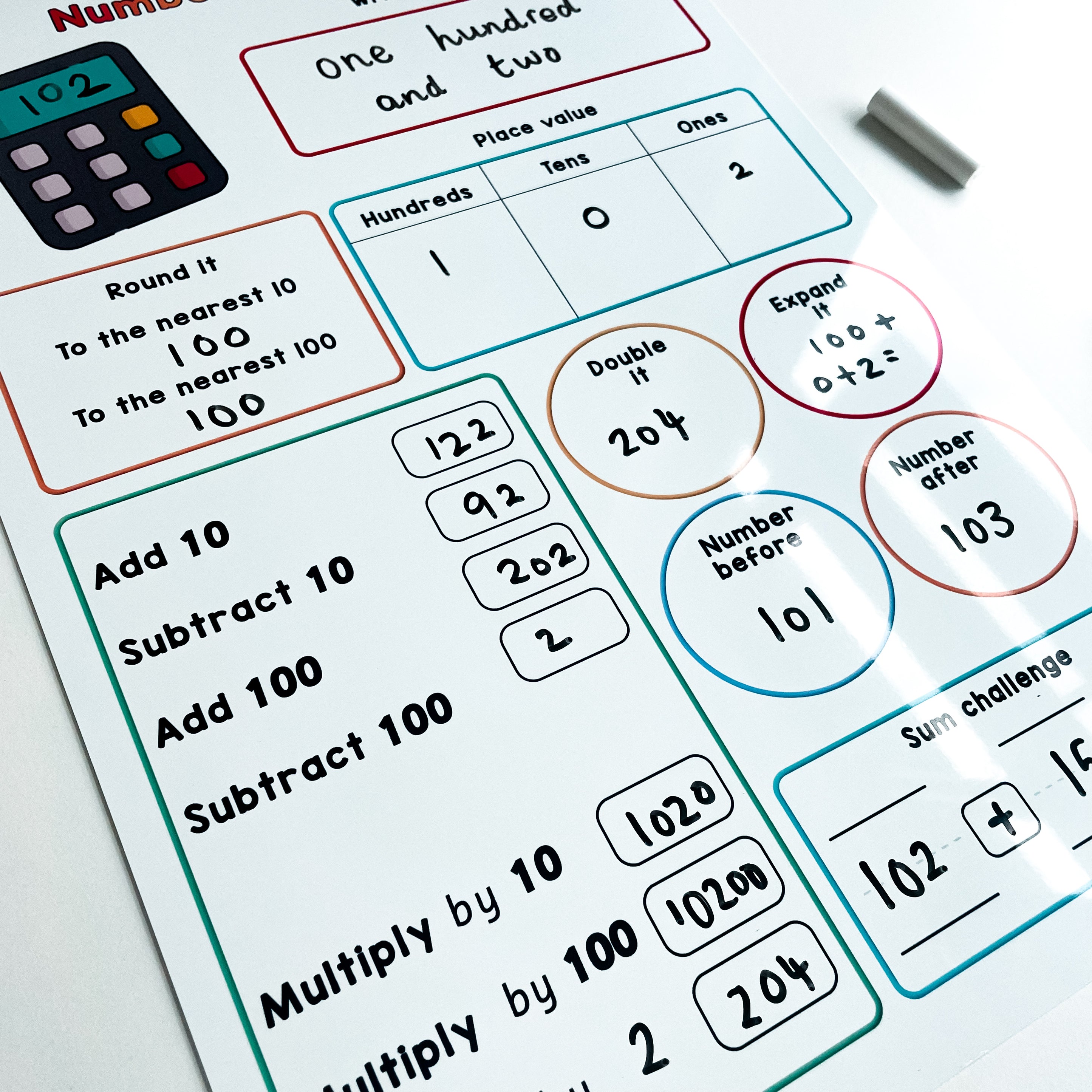 Number of The Day KS2 Whiteboard – Craftly Ltd