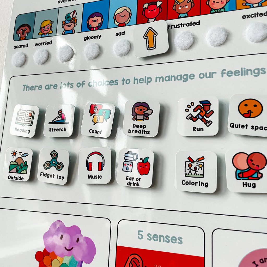 Emotions and Mindfulness Display Board – Craftly Ltd