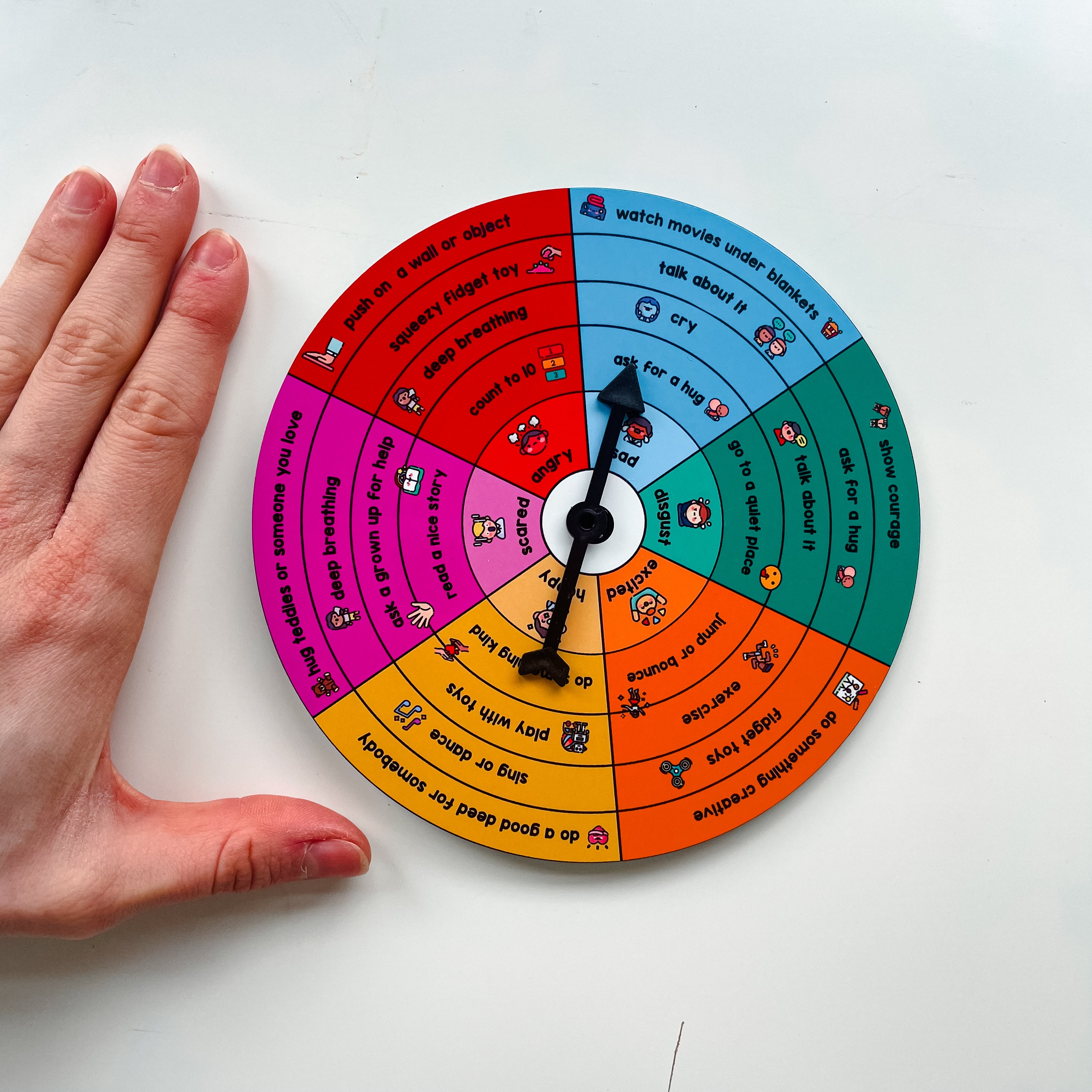 Emotions and Coping Wheel – Craftly Ltd