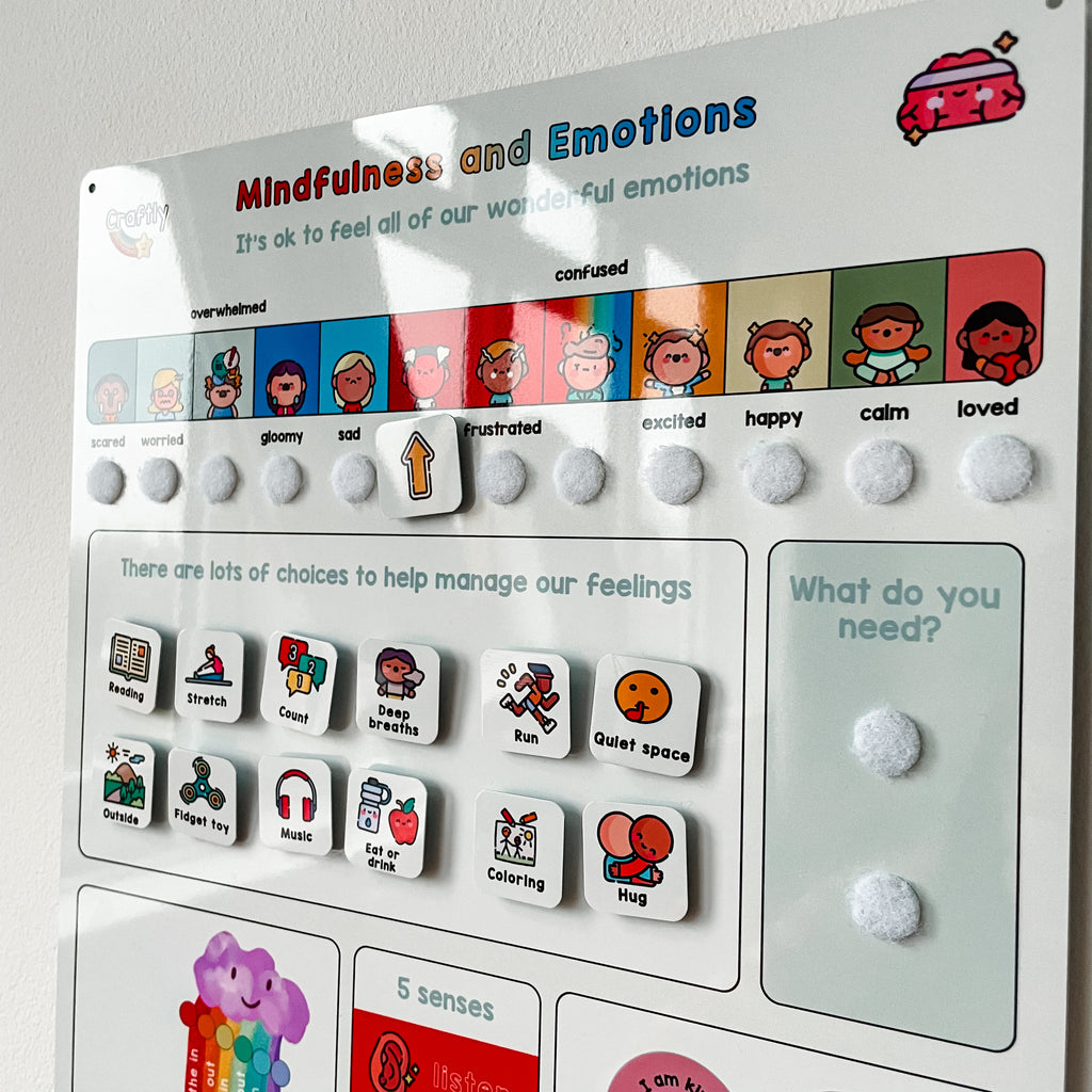 Emotions and Mindfulness Display Board – Craftly Ltd