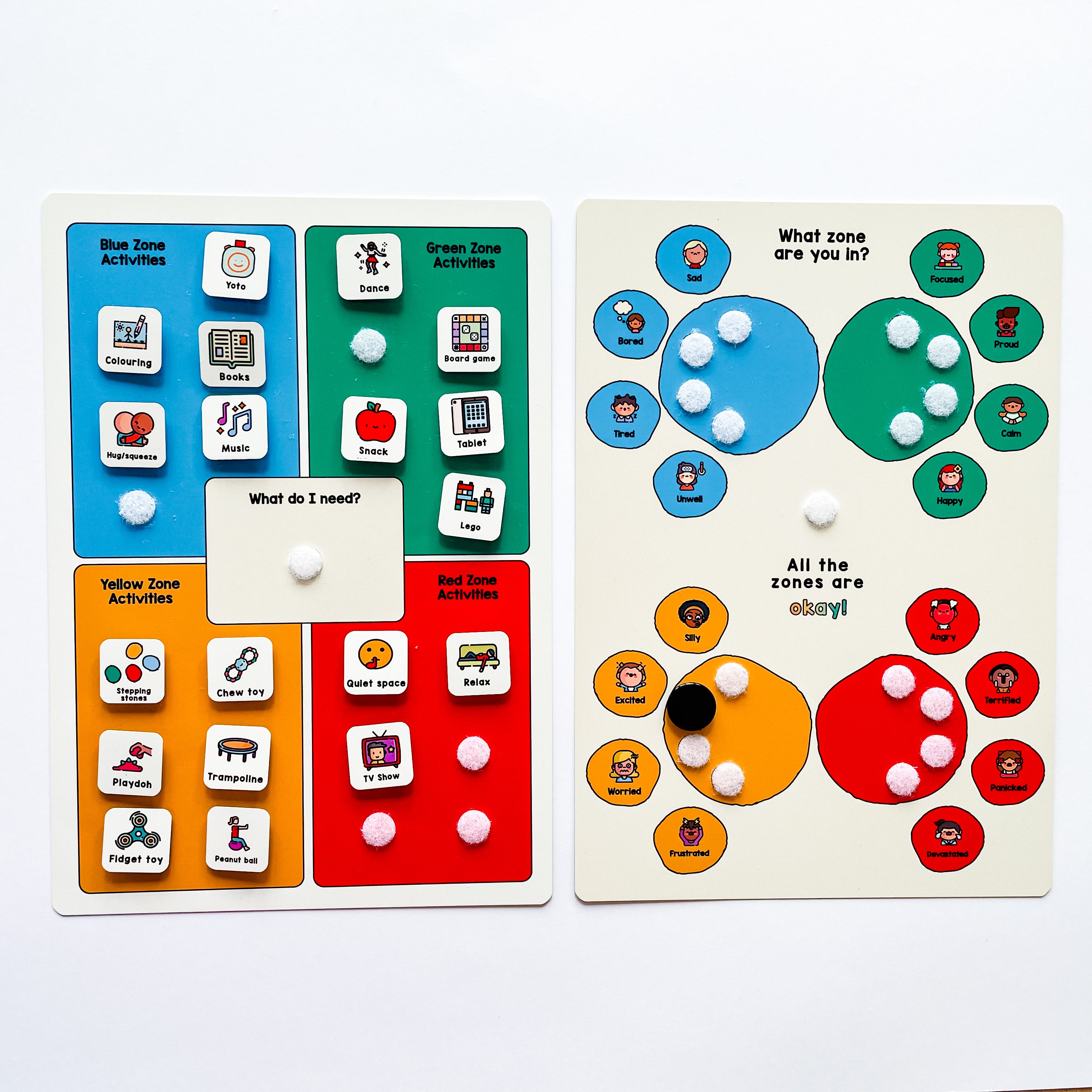 Zones of Regulation Emotions Visual – Craftly Ltd