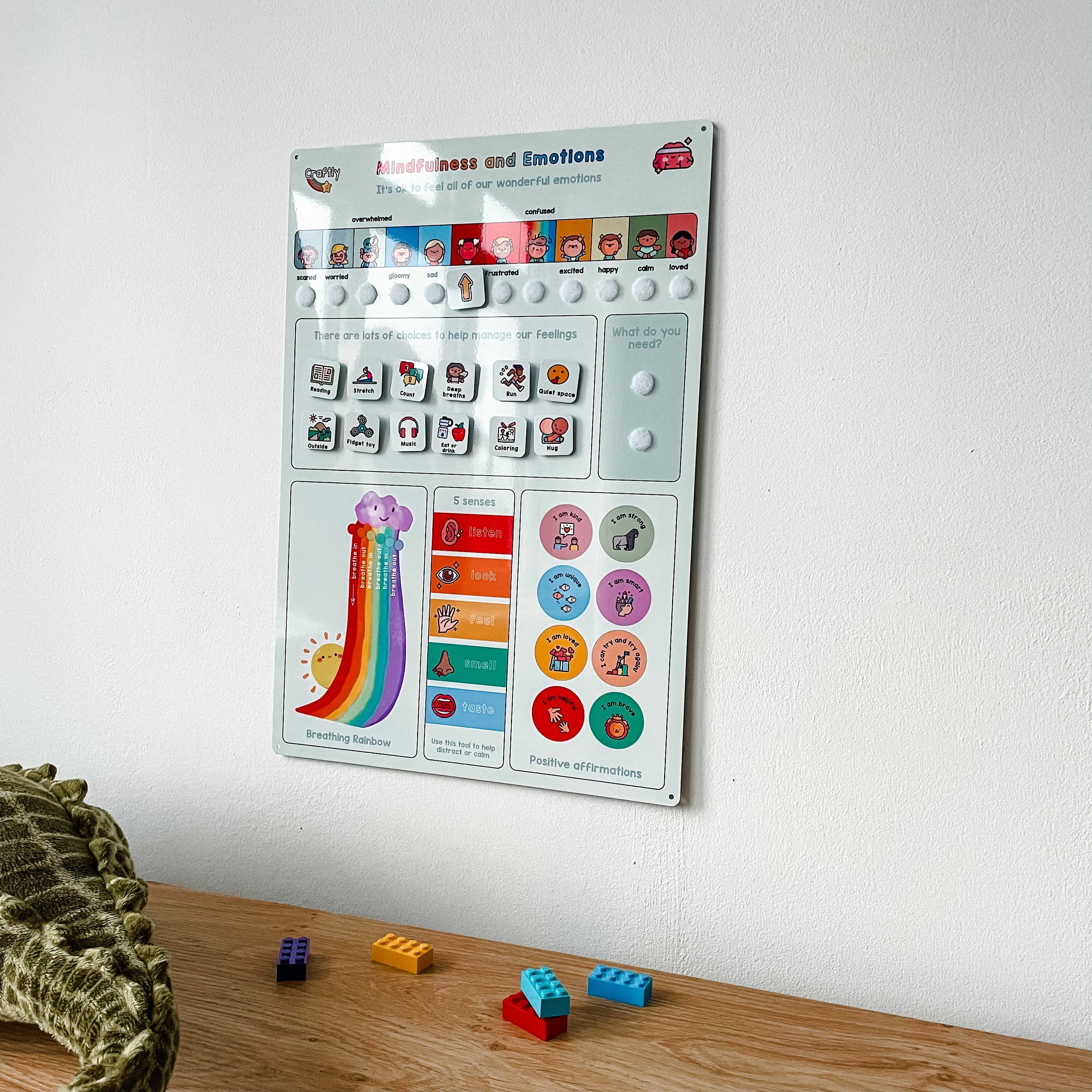 Emotions and Mindfulness Display Board – Craftly Ltd