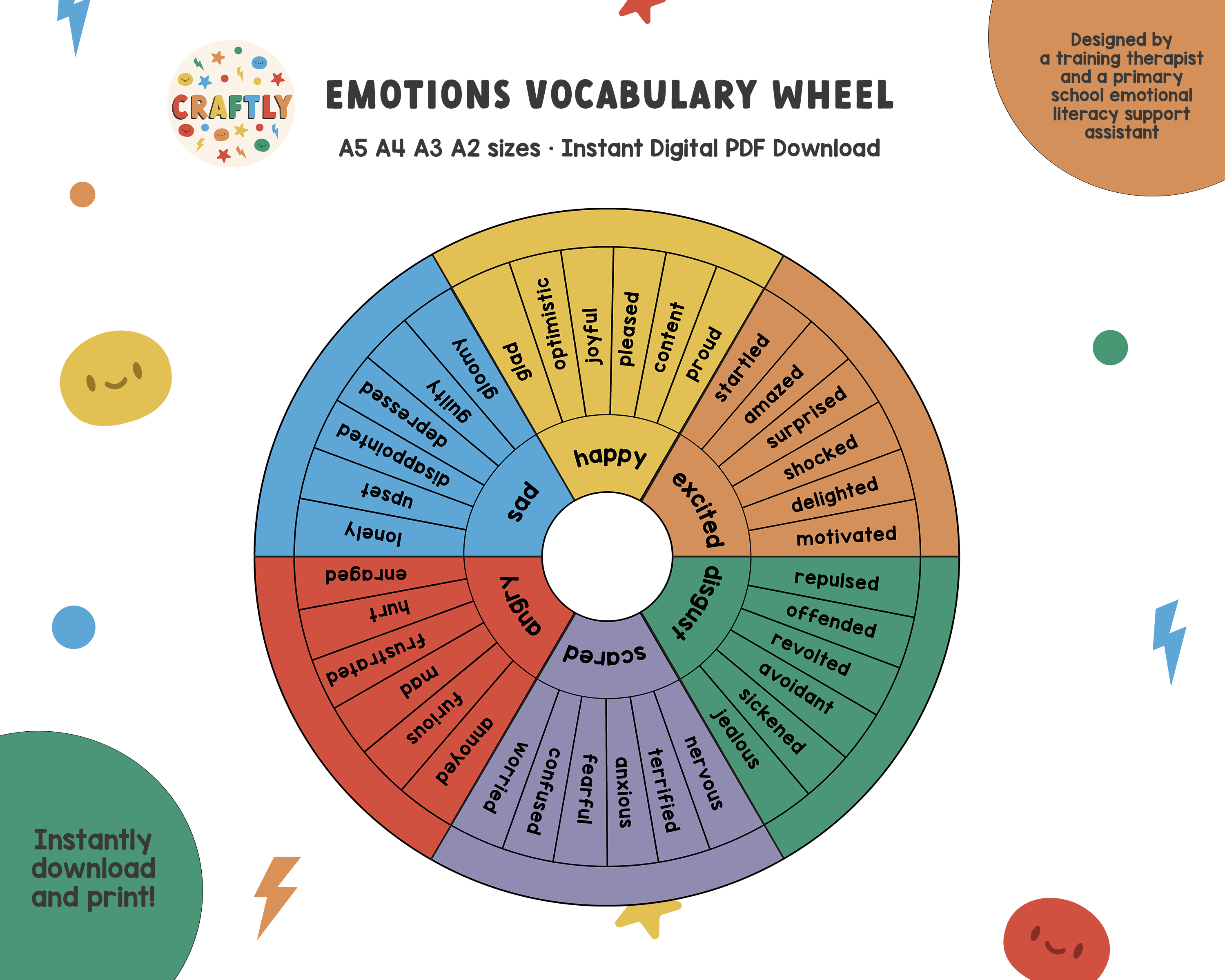 PRINTABLE Emotions Vocabulary Wheel – Craftly Ltd