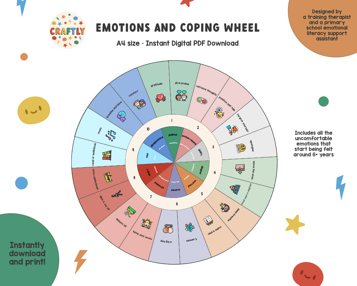 PRINTABLE Uncomfortable Emotions and Coping Wheel 6+ – Craftly Ltd