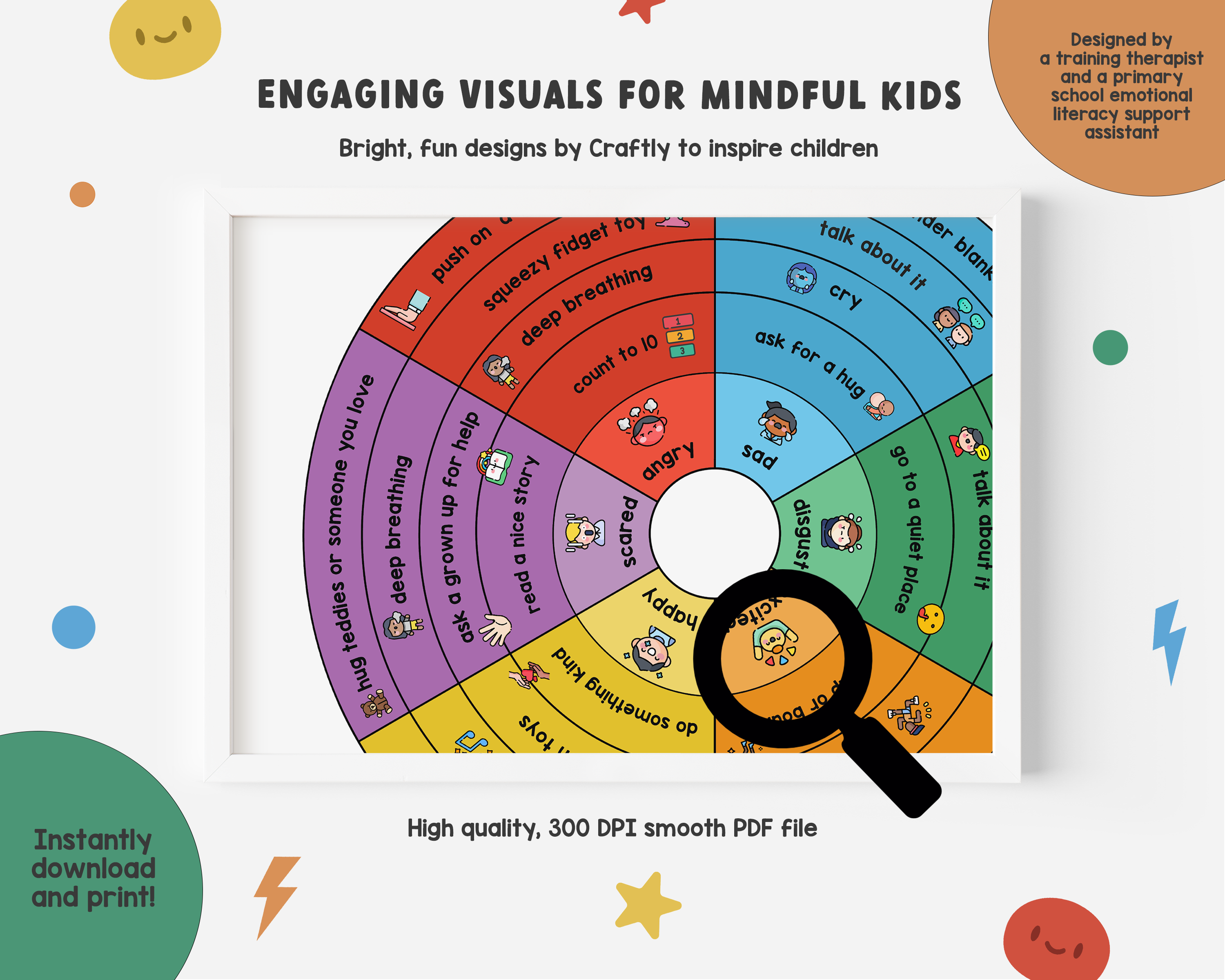PRINTABLE Emotions and Coping Wheel – Craftly Ltd