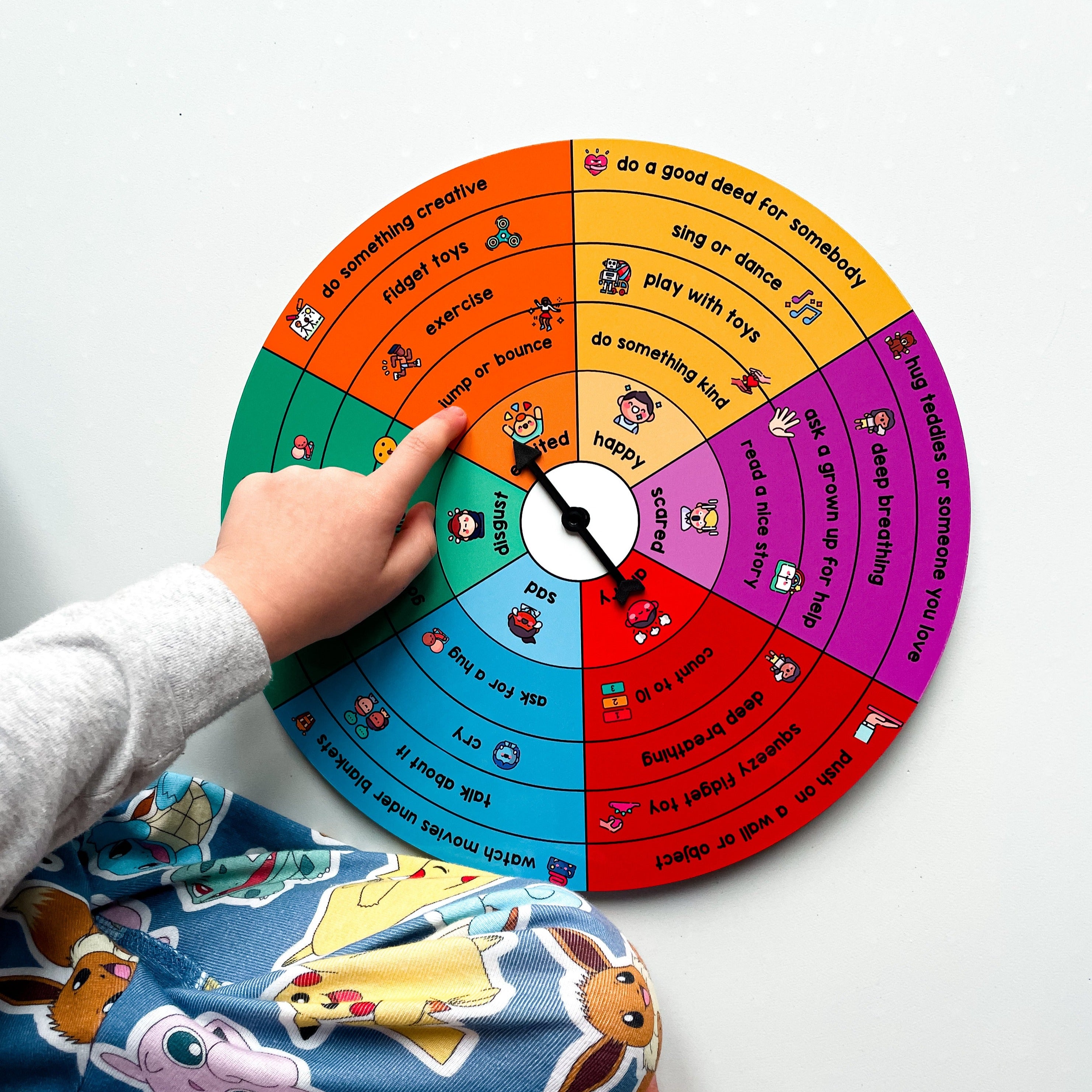 Emotions and Coping Wheel – Craftly Ltd
