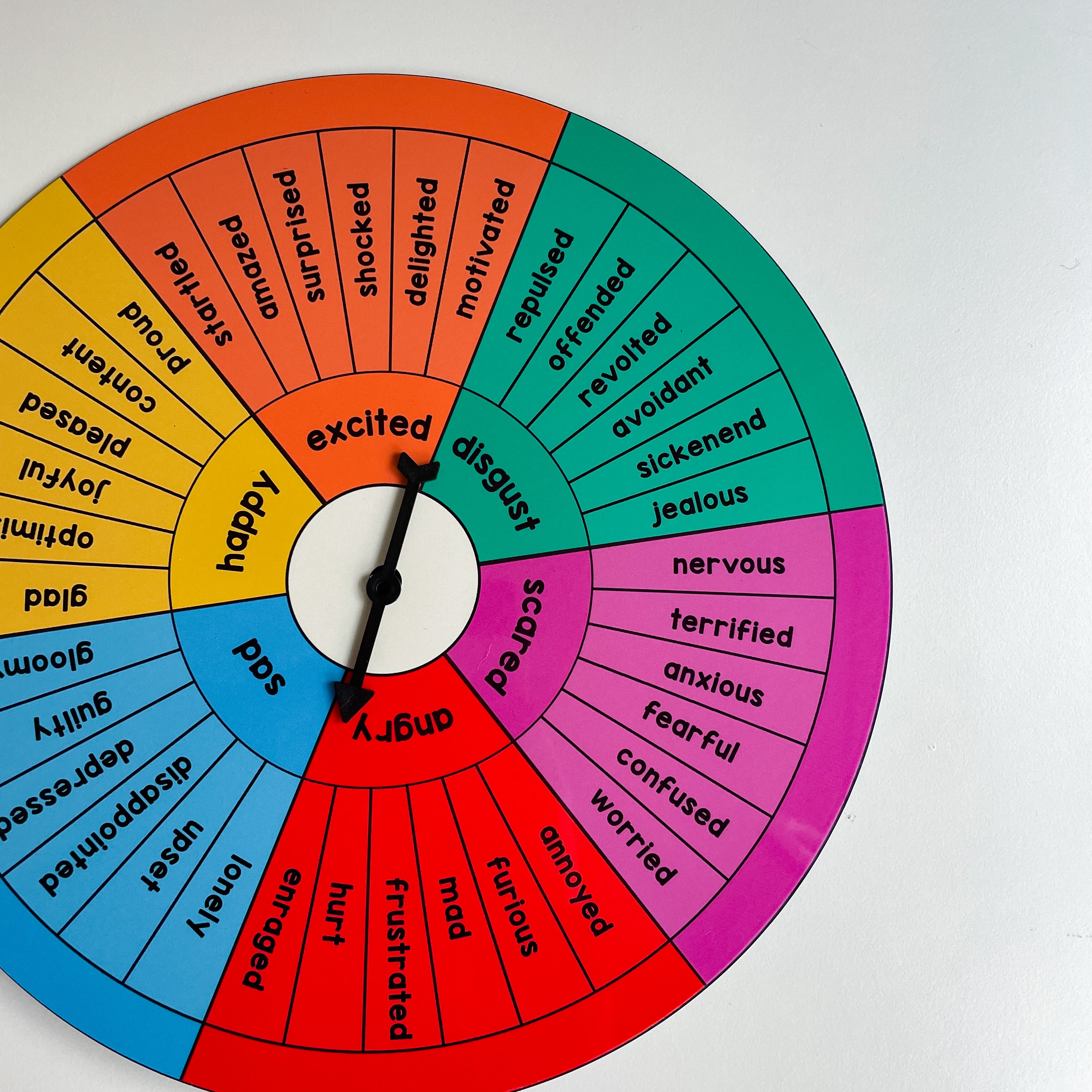 PRINTABLE Emotions Vocabulary Wheel – Craftly Ltd