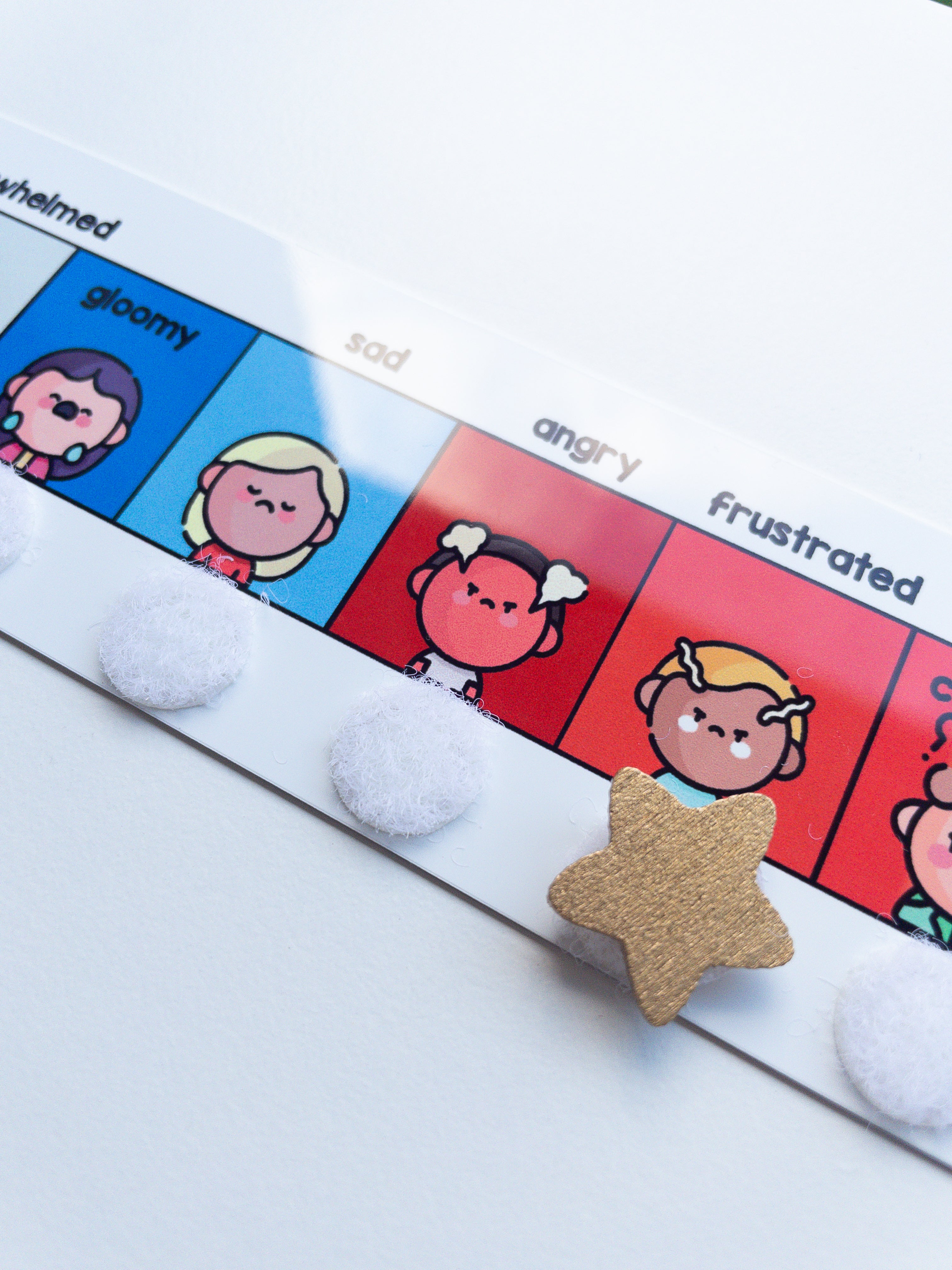 Emotions Scale – Craftly Ltd