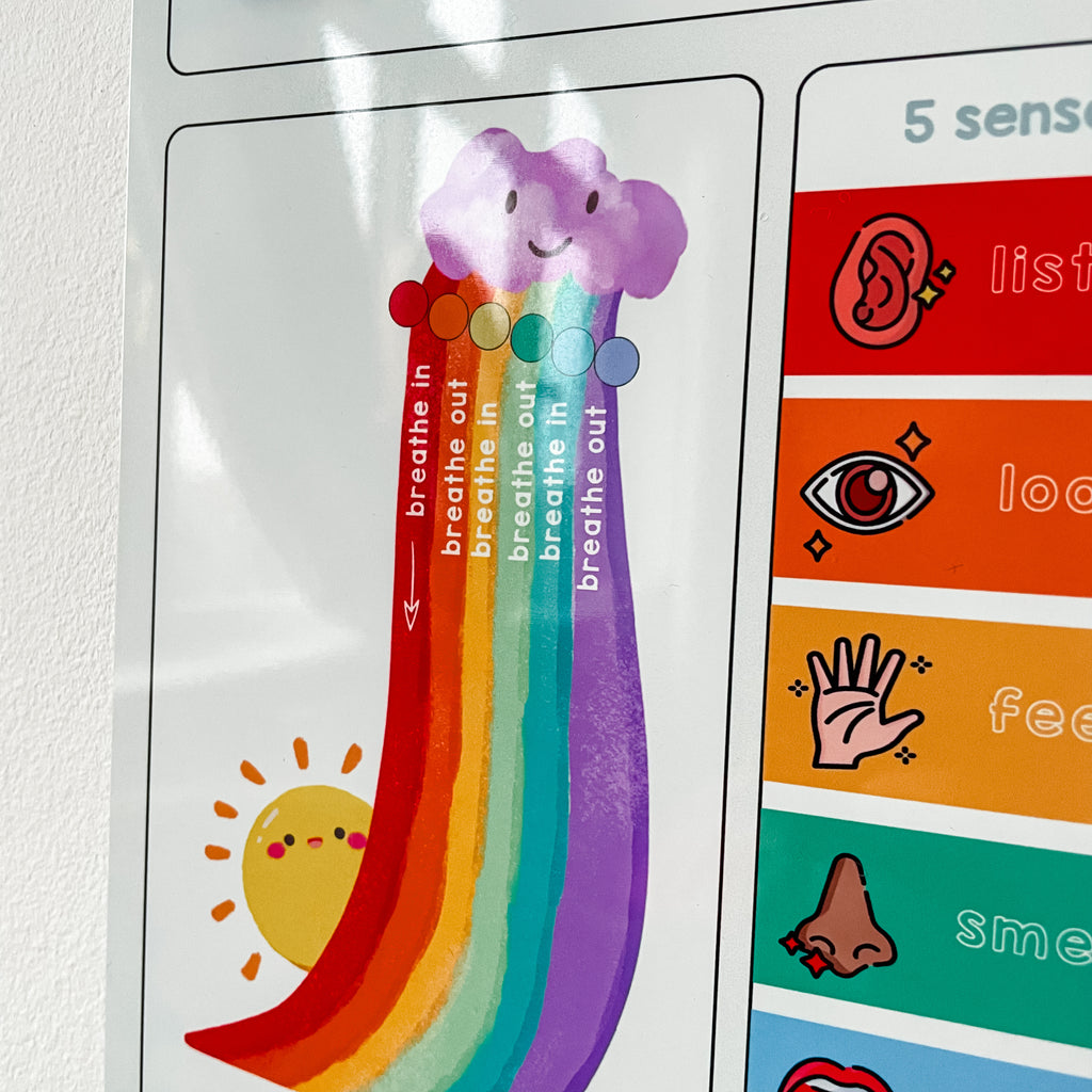 Emotions and Mindfulness Display Board – Craftly Ltd