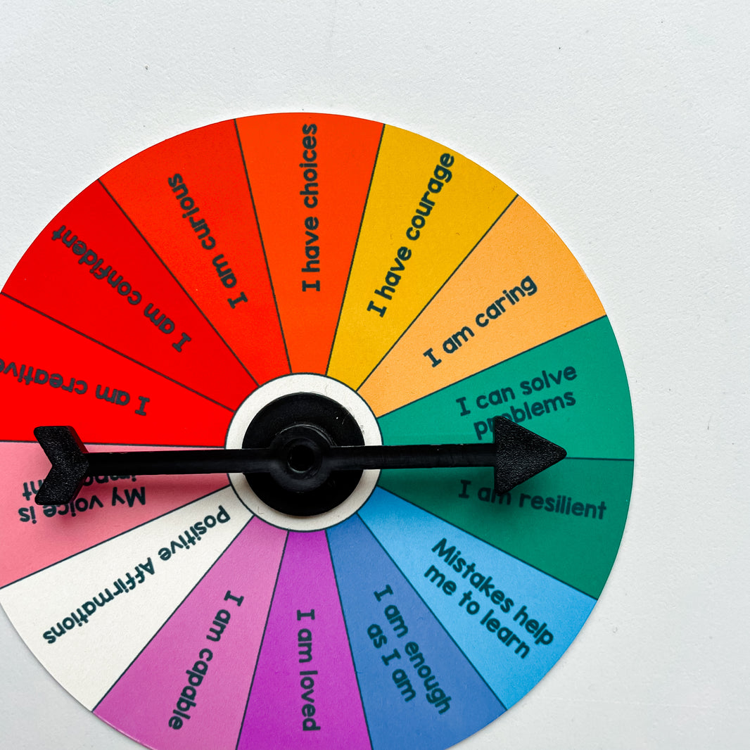 Mindfulness and Emotions – Craftly Ltd