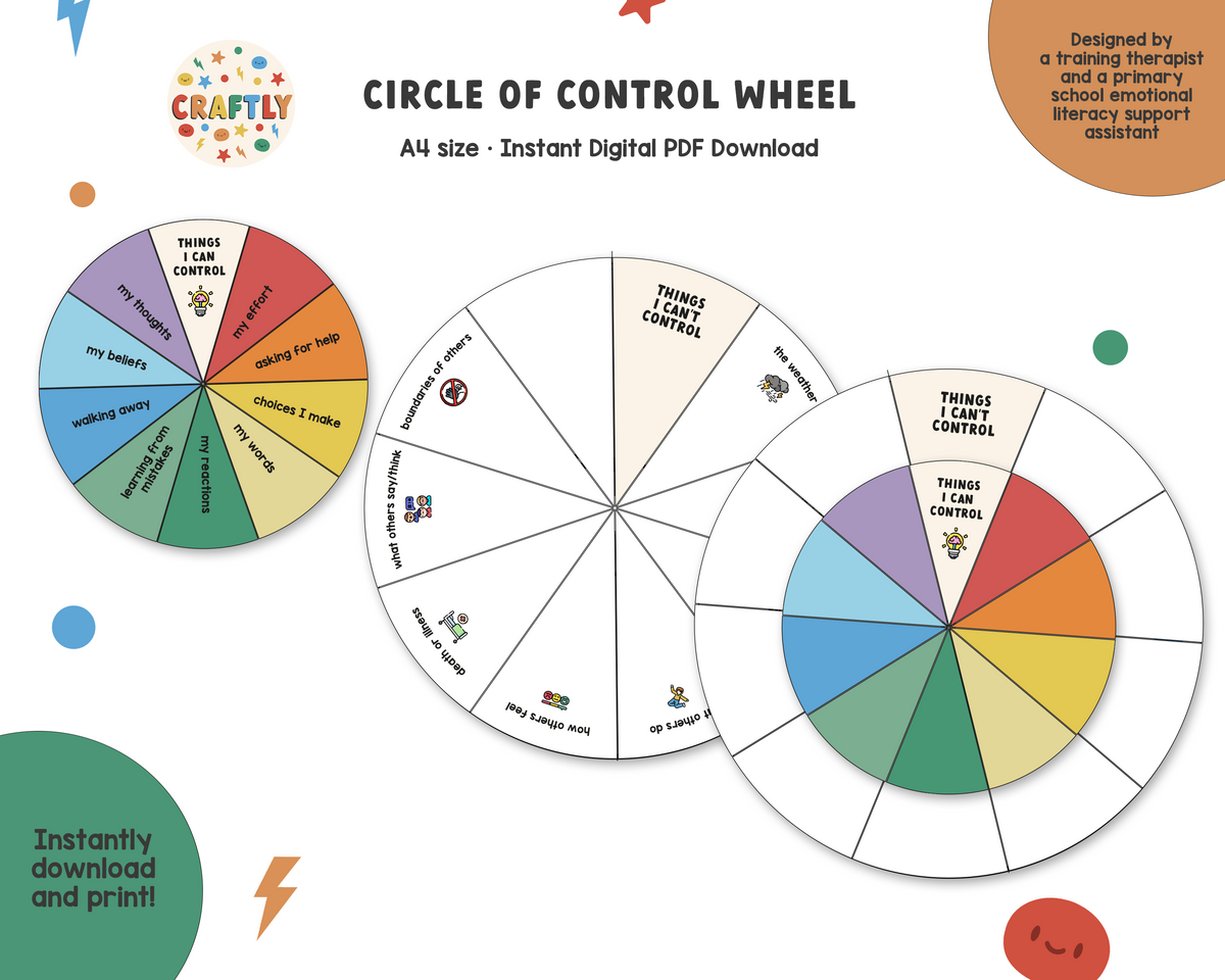 PRINTABLE Circle of Control Resource – Craftly Ltd
