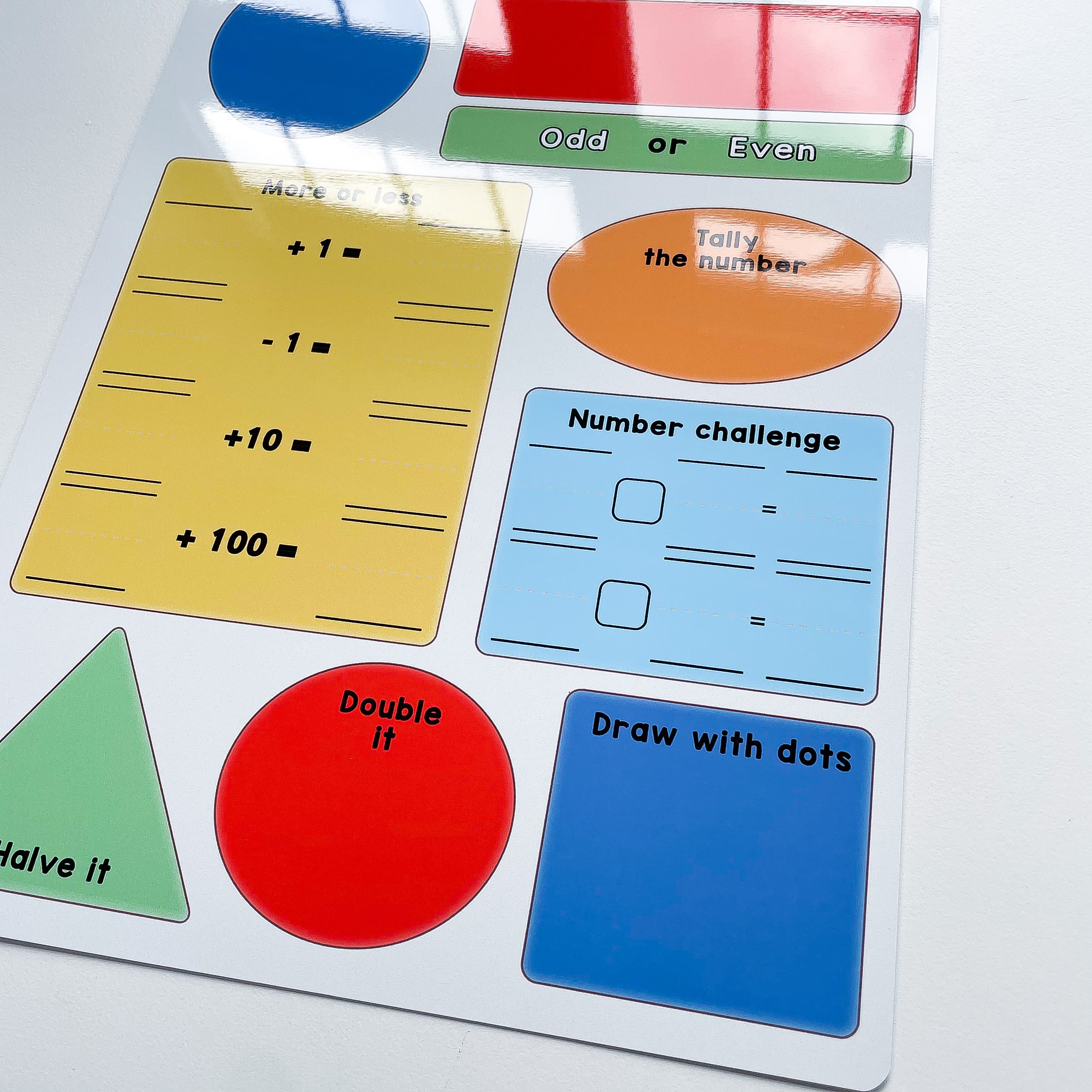 Number of The Day KS1 Whiteboard – Craftly Ltd