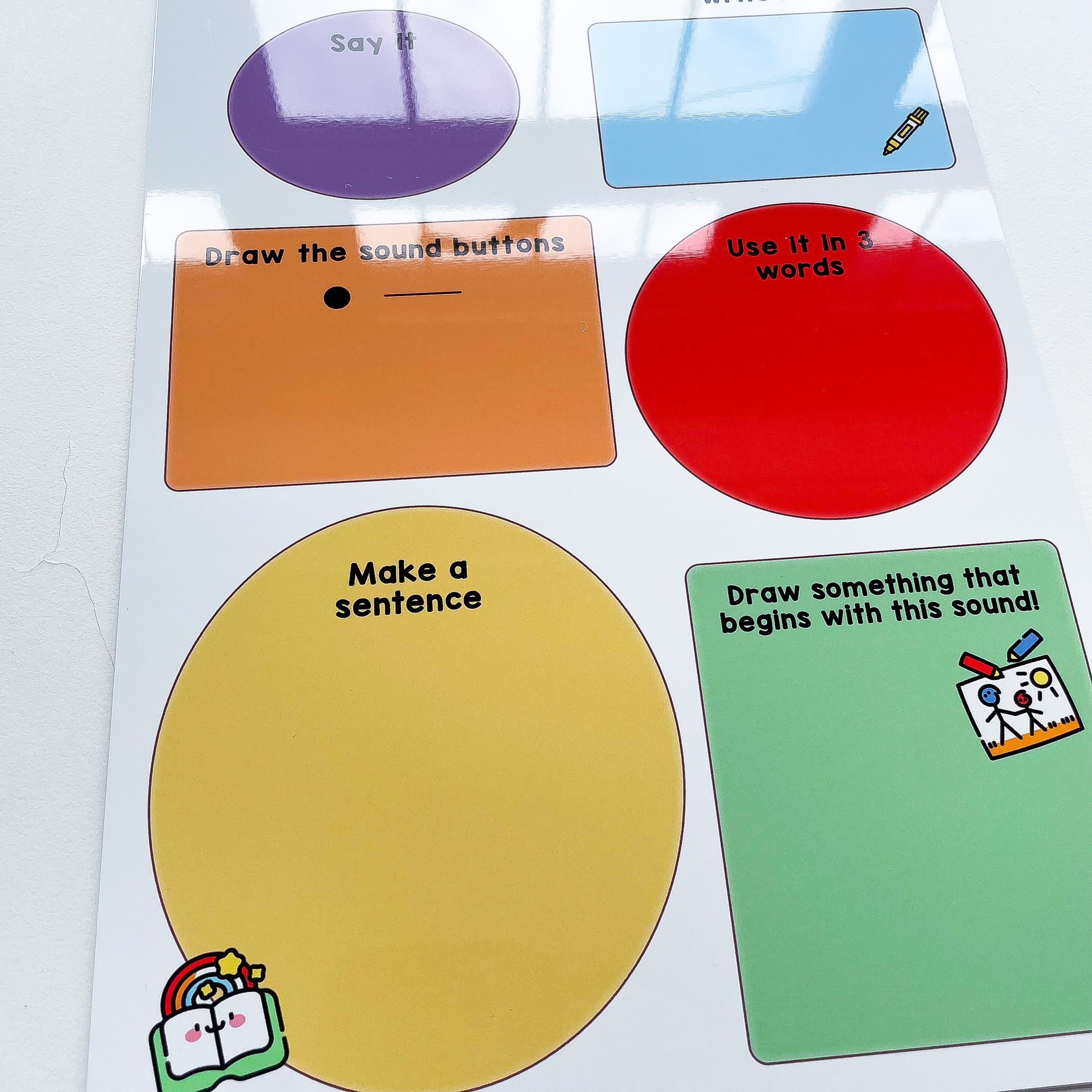 Sound of The Day Whiteboard – Craftly Ltd