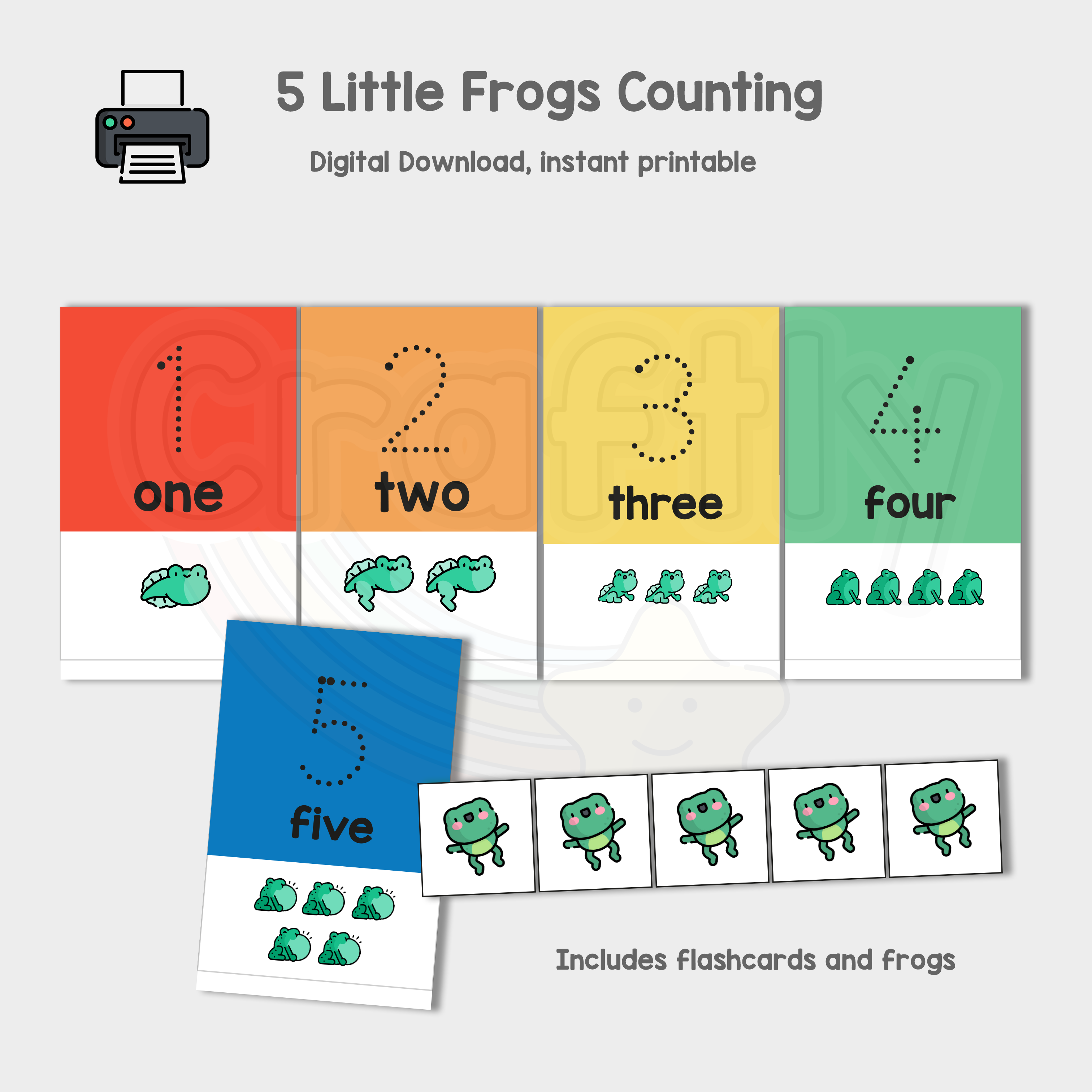 PRINTABLE 5 Little Frogs Counting Activity – Craftly Ltd