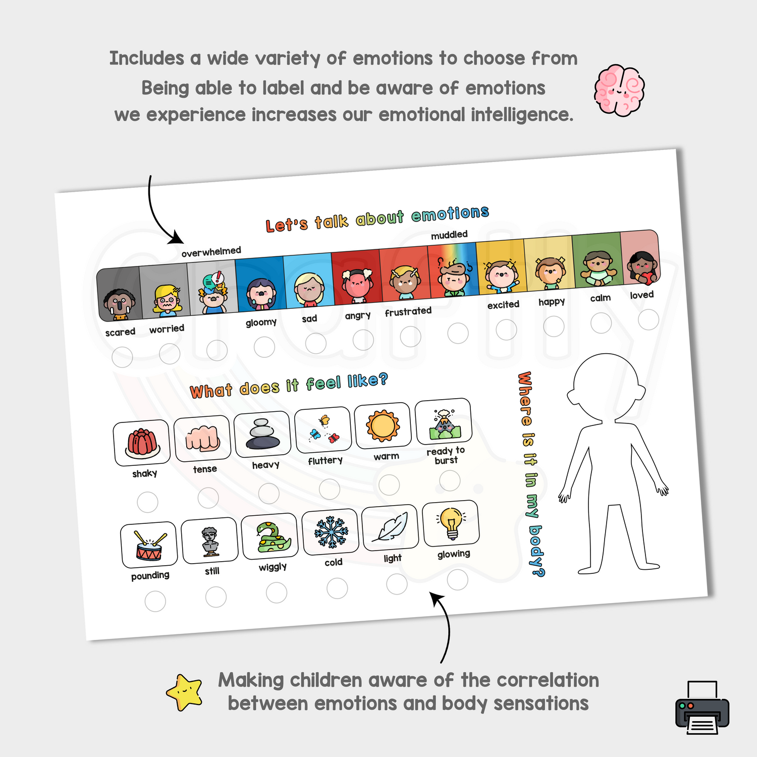PRINTABLE Emotional Reflection Activity – Craftly Ltd