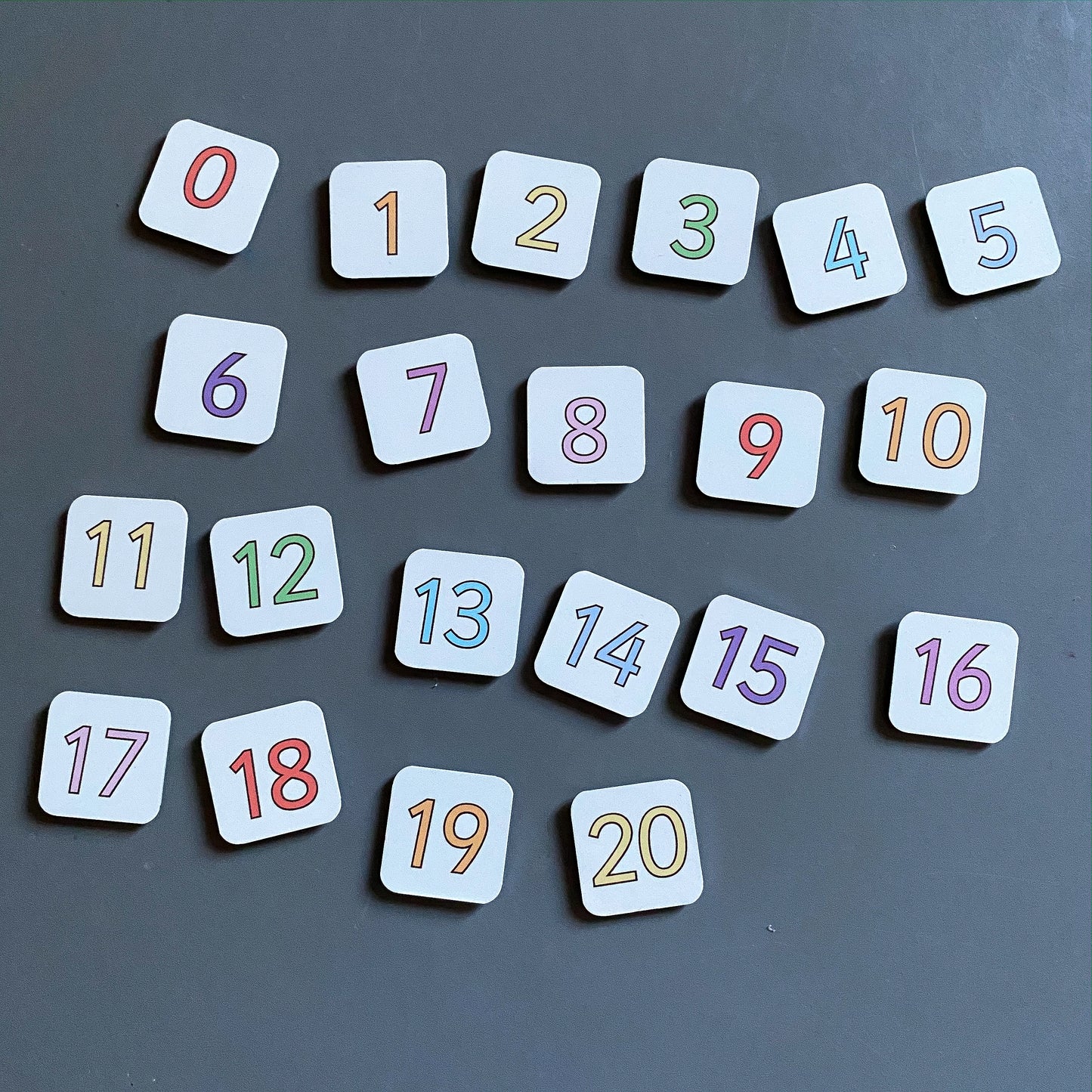 Number Tokens – Craftly Ltd