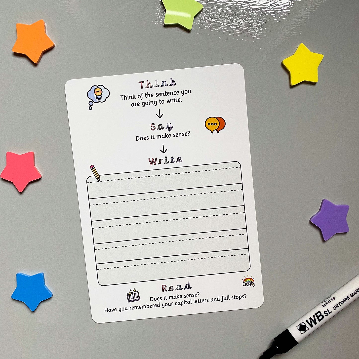Think, say, write, read literacy board KS1 – Craftly Ltd