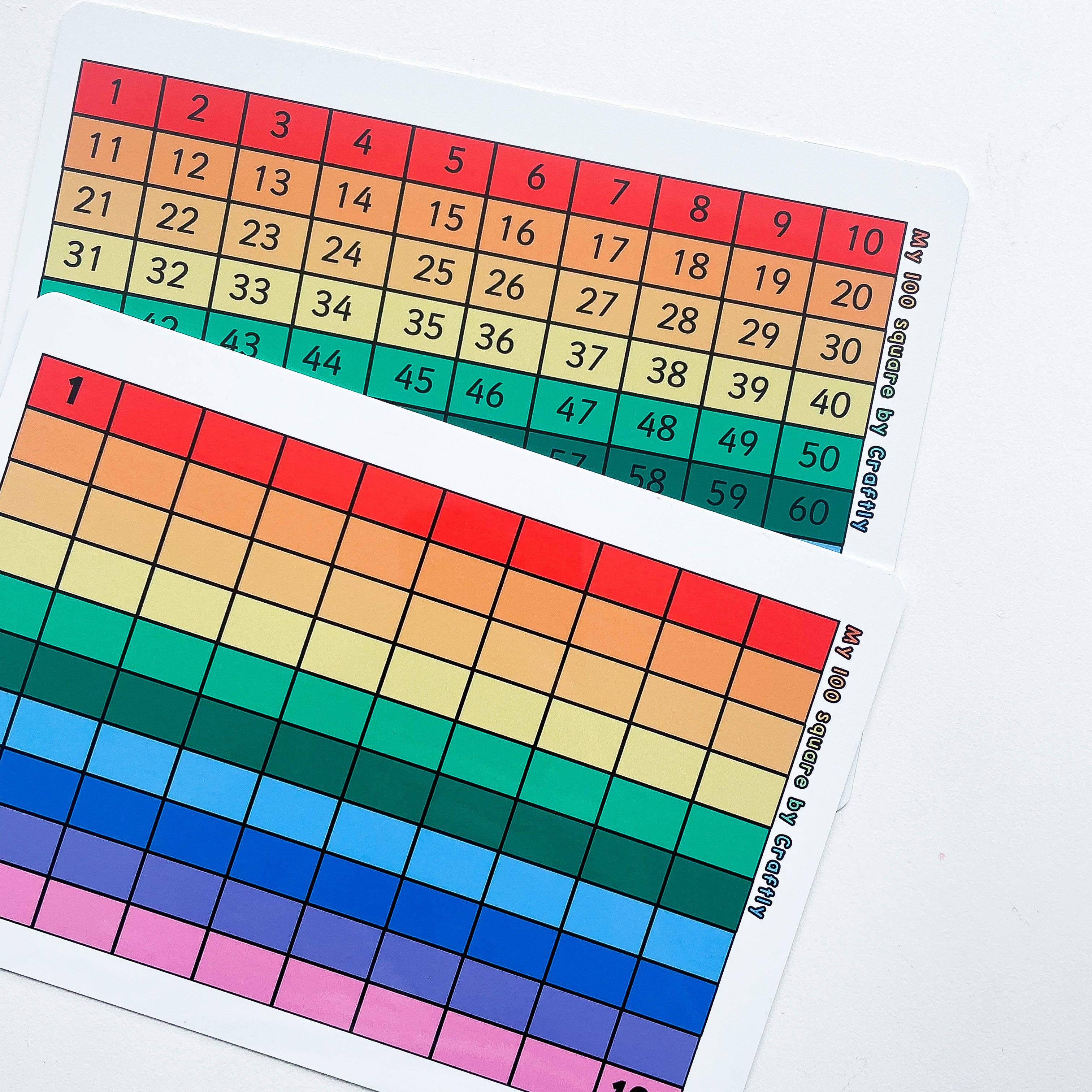 100 Square Counting Whiteboards – Craftly Ltd