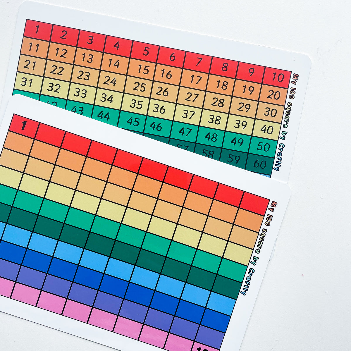 100 Square Counting Whiteboards – Craftly Ltd
