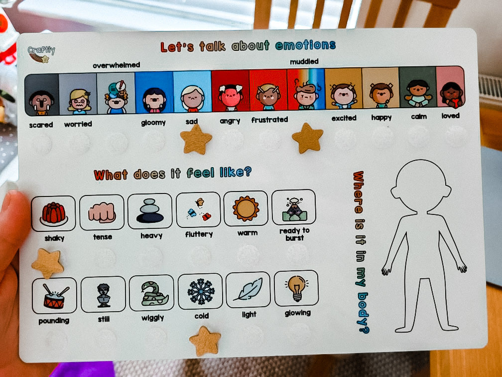 PRINTABLE Emotional Reflection Activity – Craftly Ltd