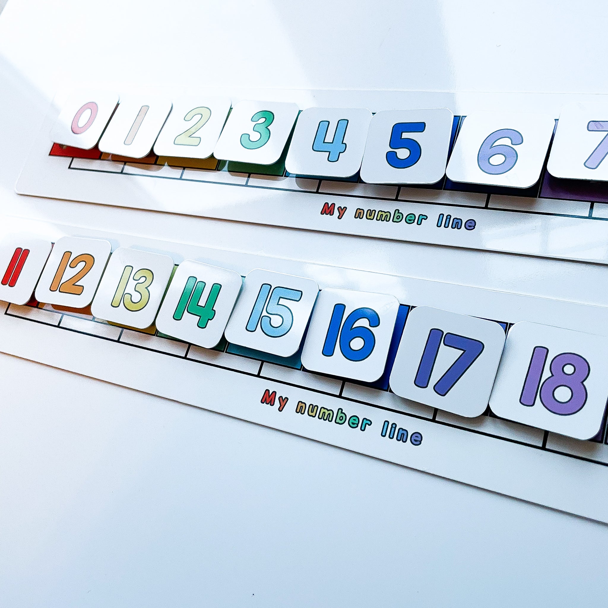 Velcro Number Line - Counting for EYFS – Craftly Ltd