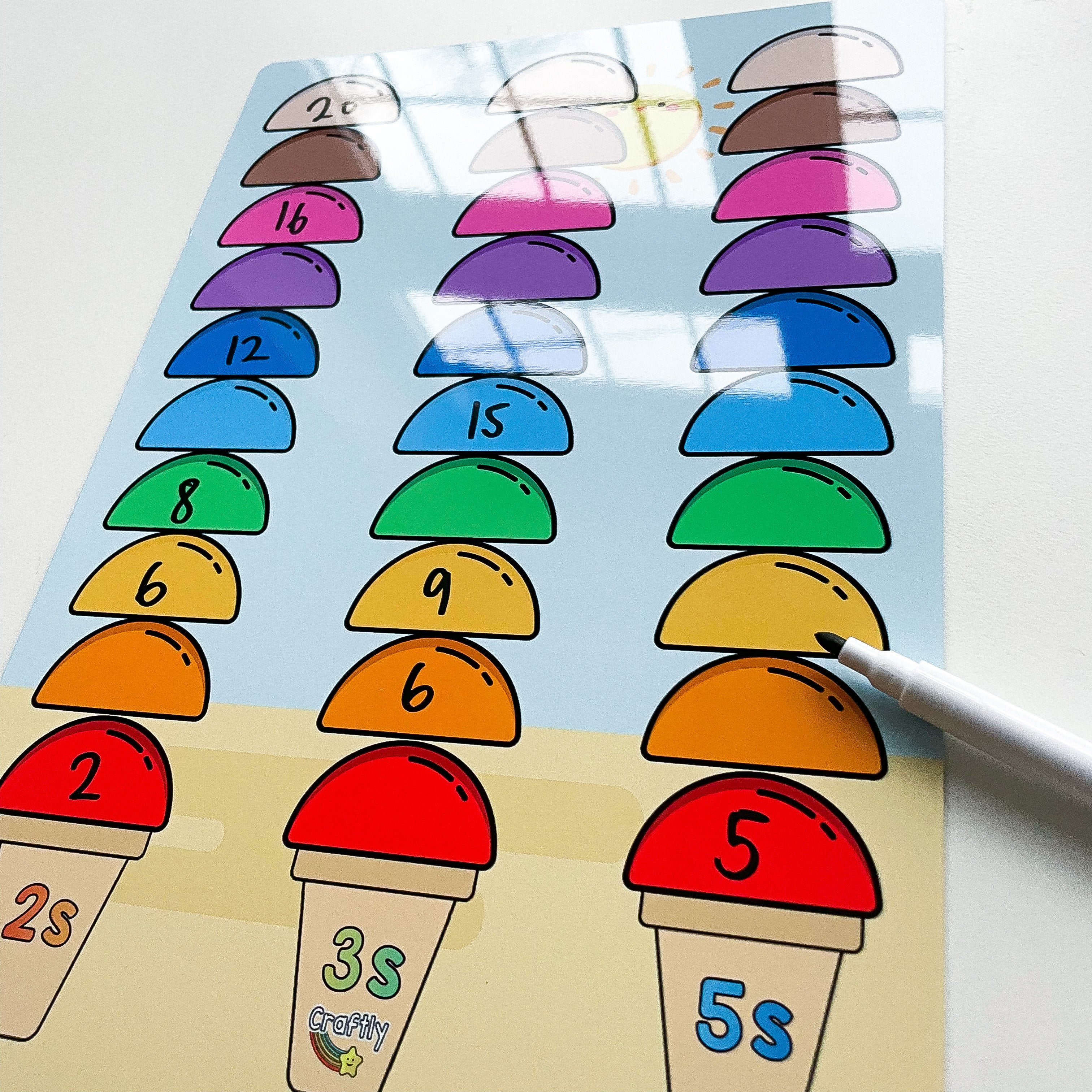 Skip Counting Activity Whiteboard – Craftly Ltd