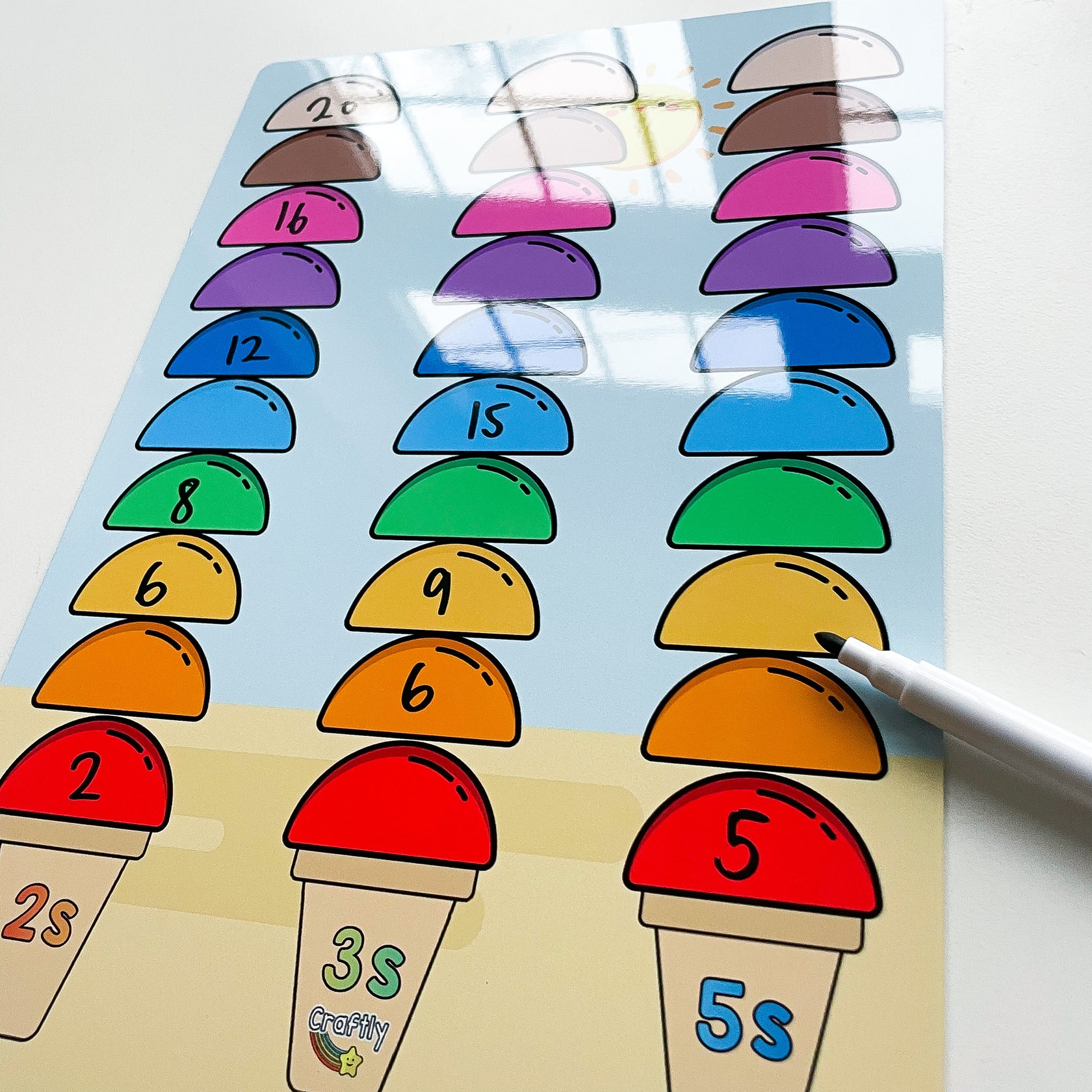 Skip Counting Activity Whiteboard – Craftly Ltd