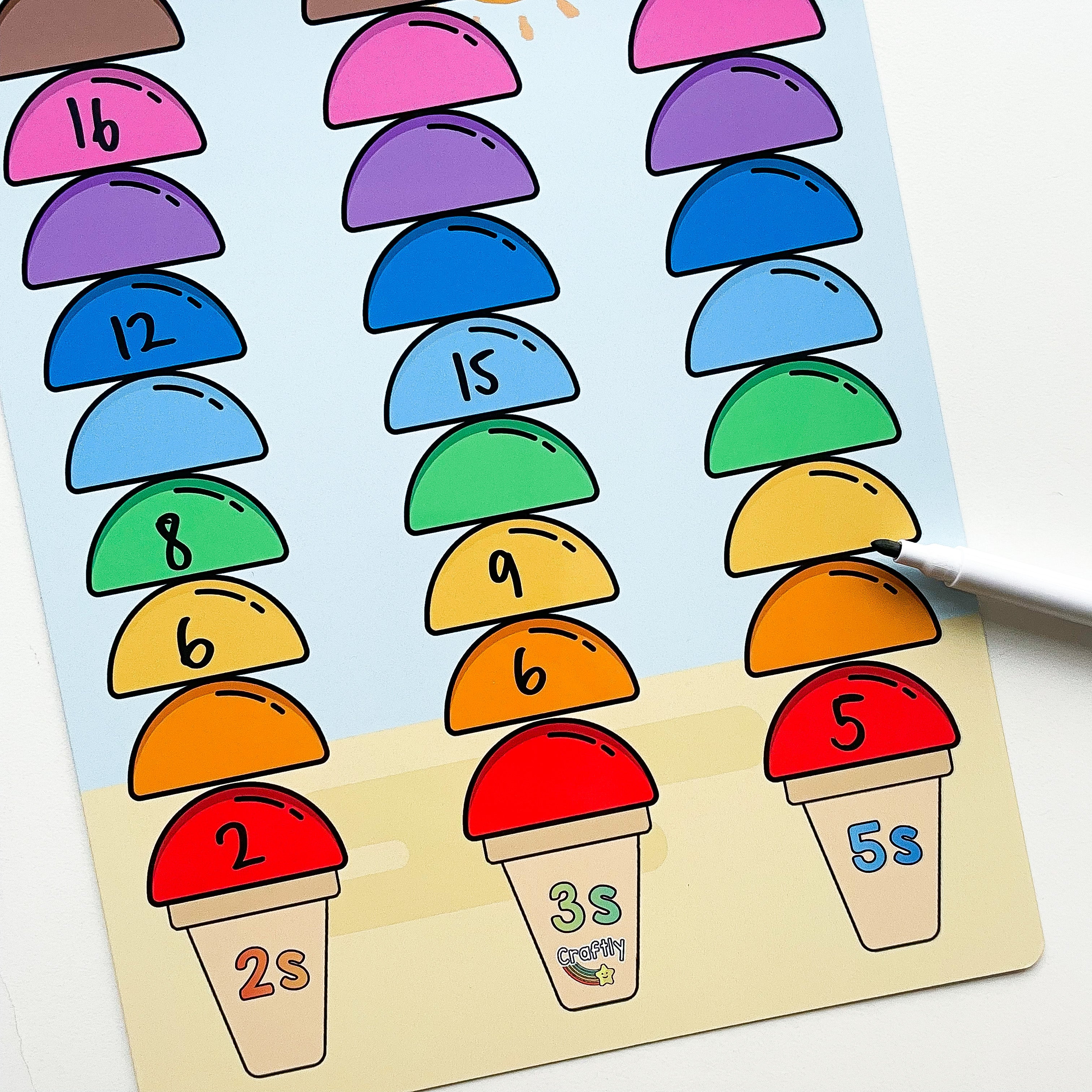 Skip Counting Activity Whiteboard – Craftly Ltd