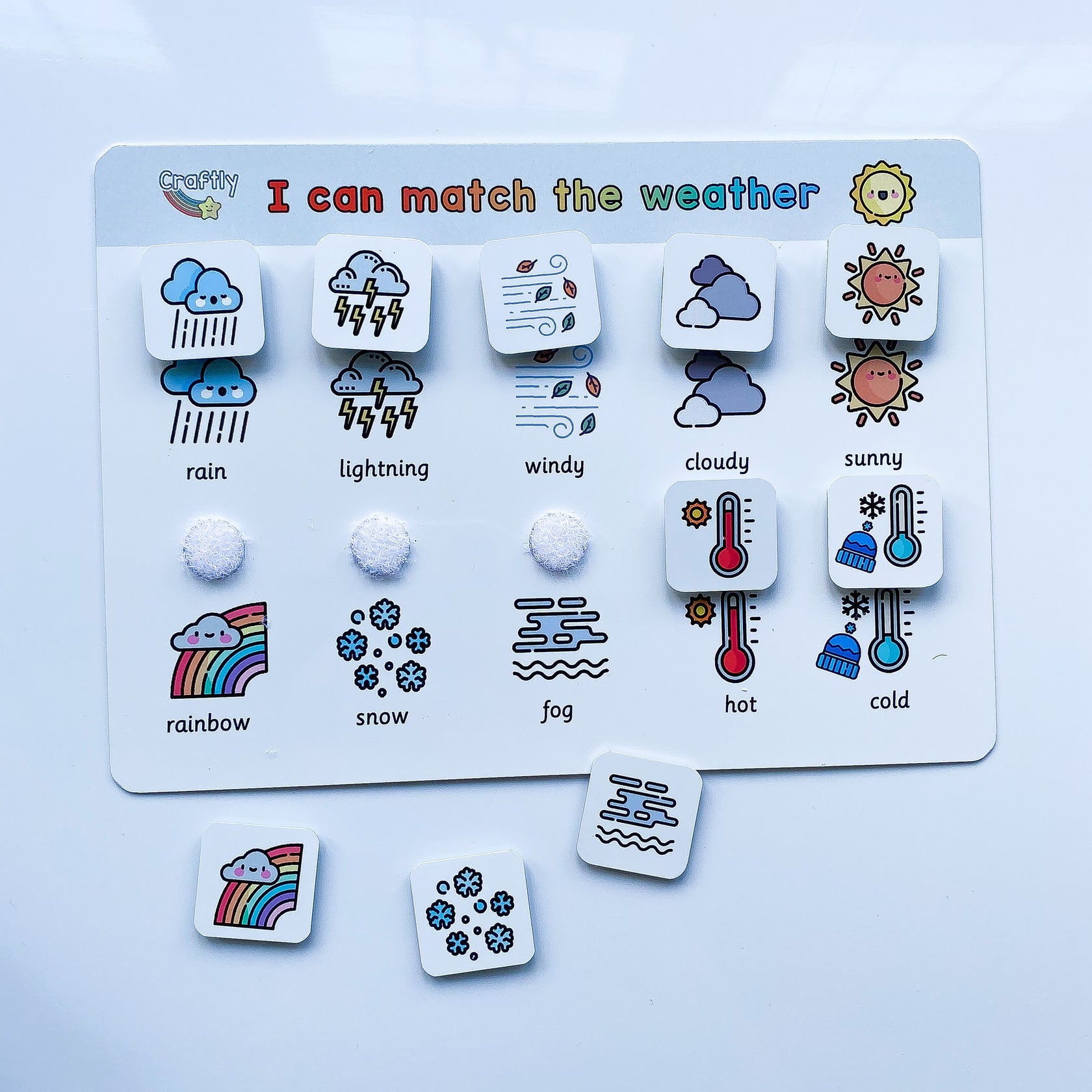 Weather Matching Mat – Craftly Ltd