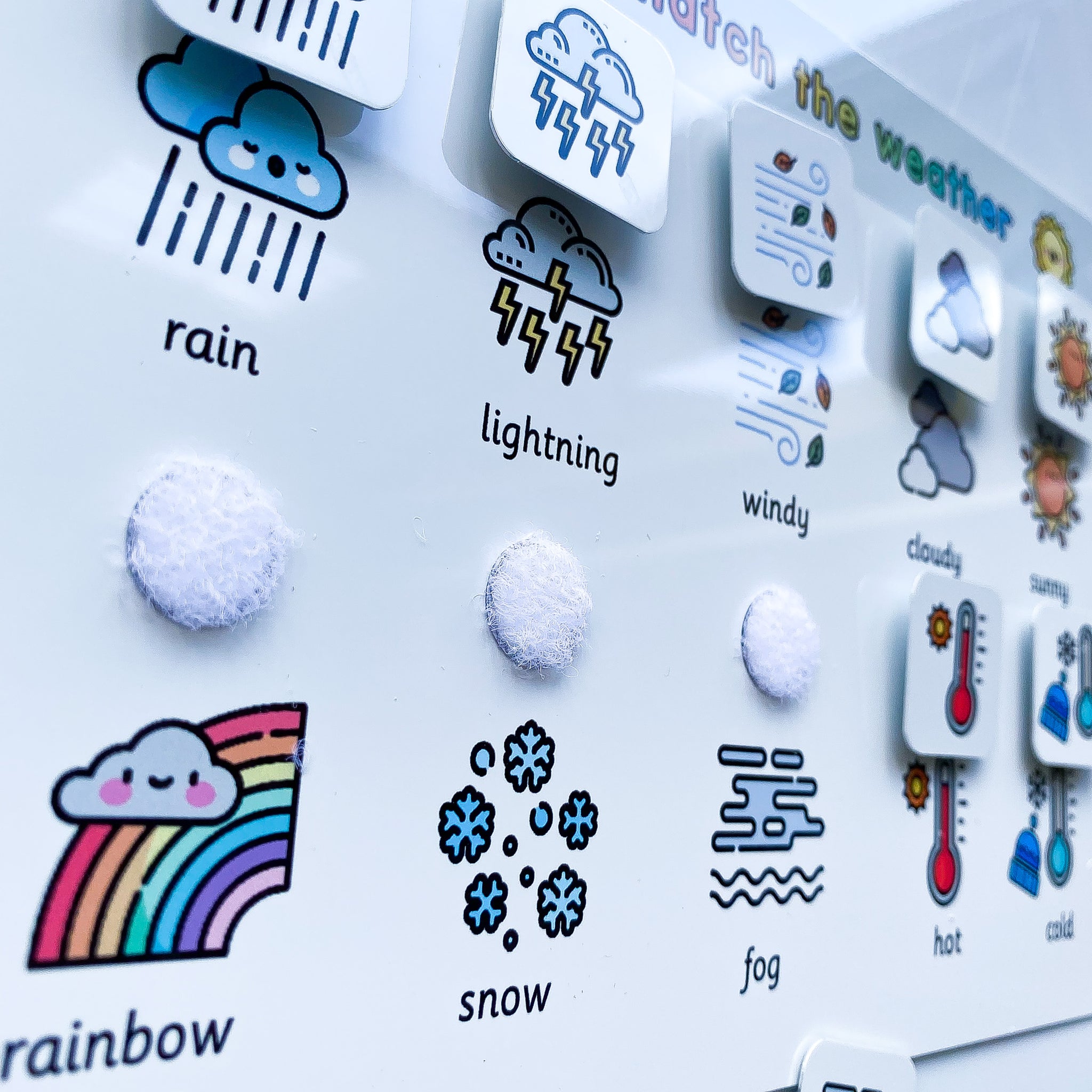 Weather Matching Mat – Craftly Ltd