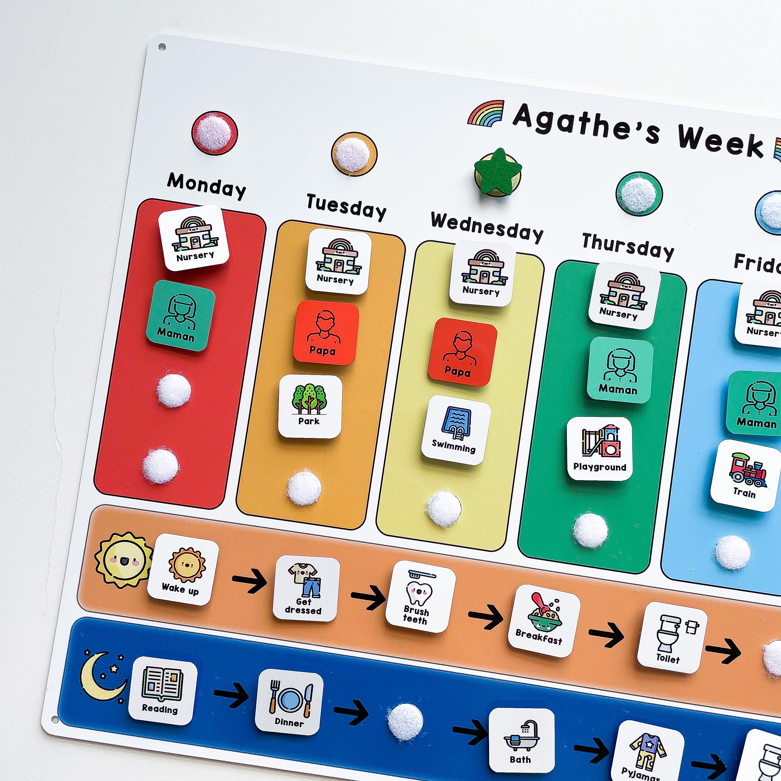 Routine – Craftly Ltd