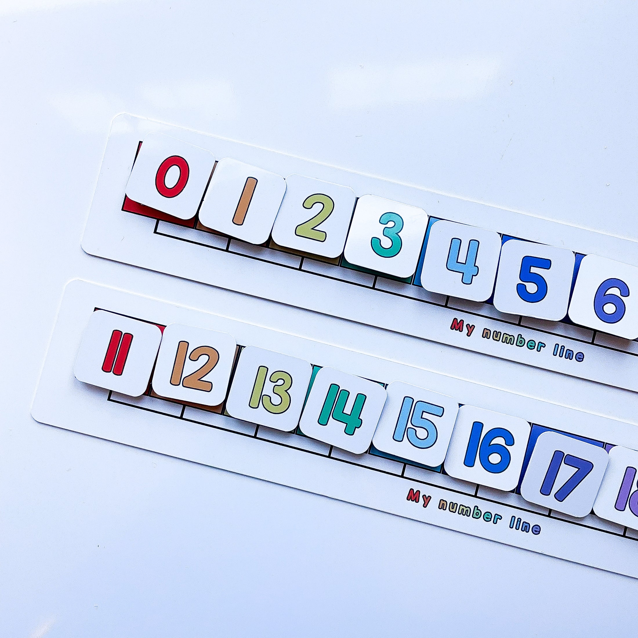 Velcro Number Line - Counting for EYFS – Craftly Ltd